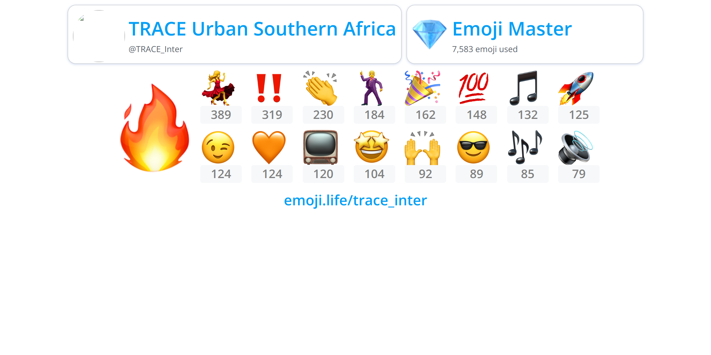 @TRACE_Inter - Emoji.Life