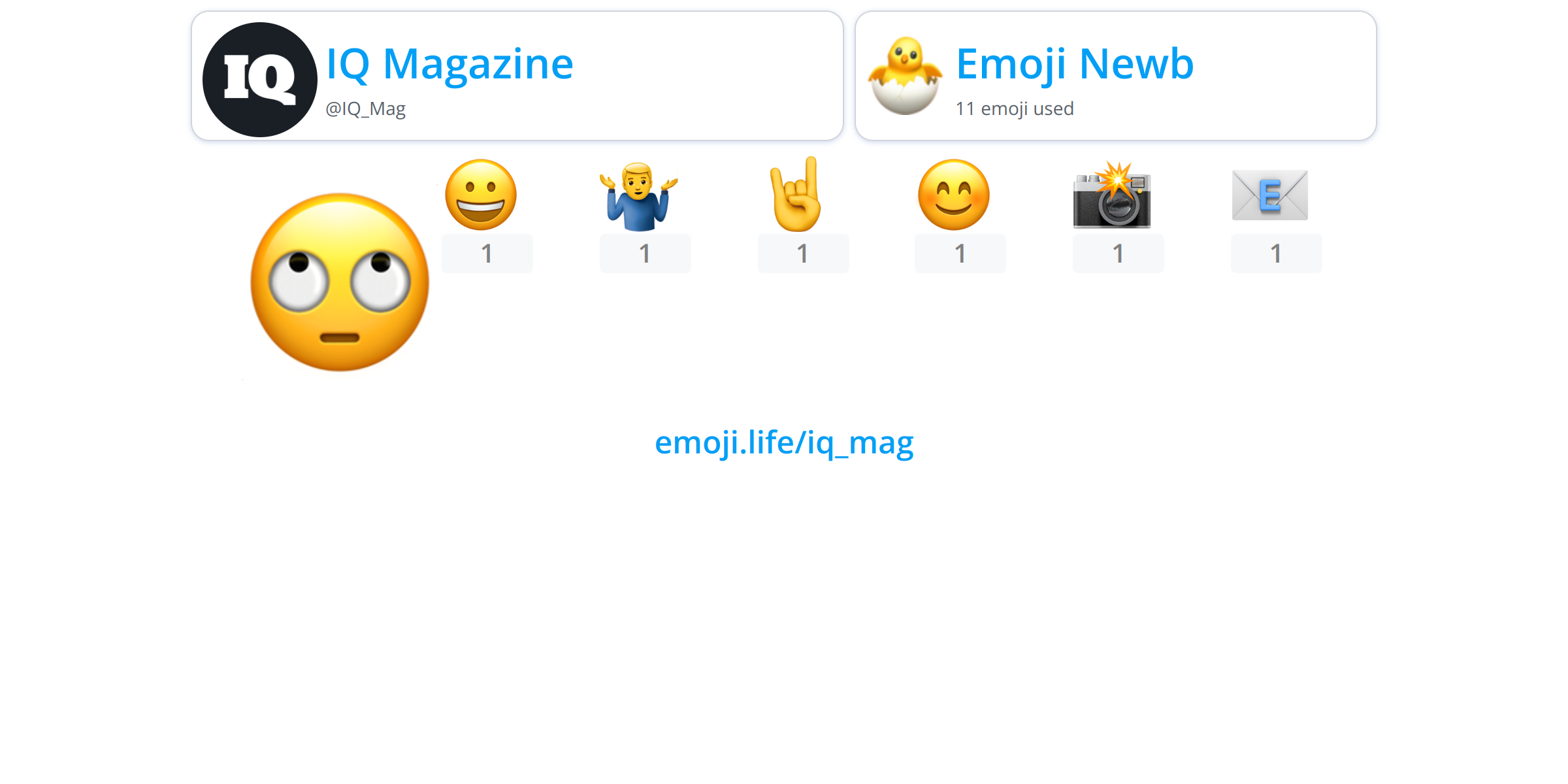 @IQ_Mag - Emoji.Life