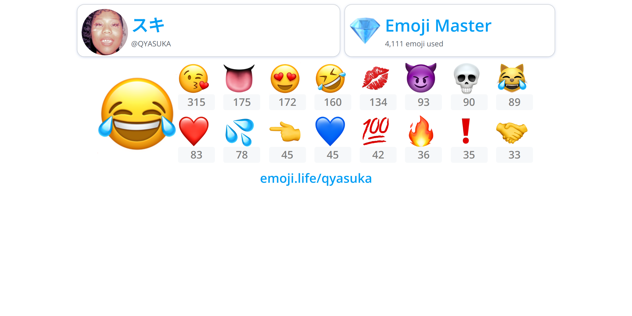 @QYASUKA - Emoji.Life