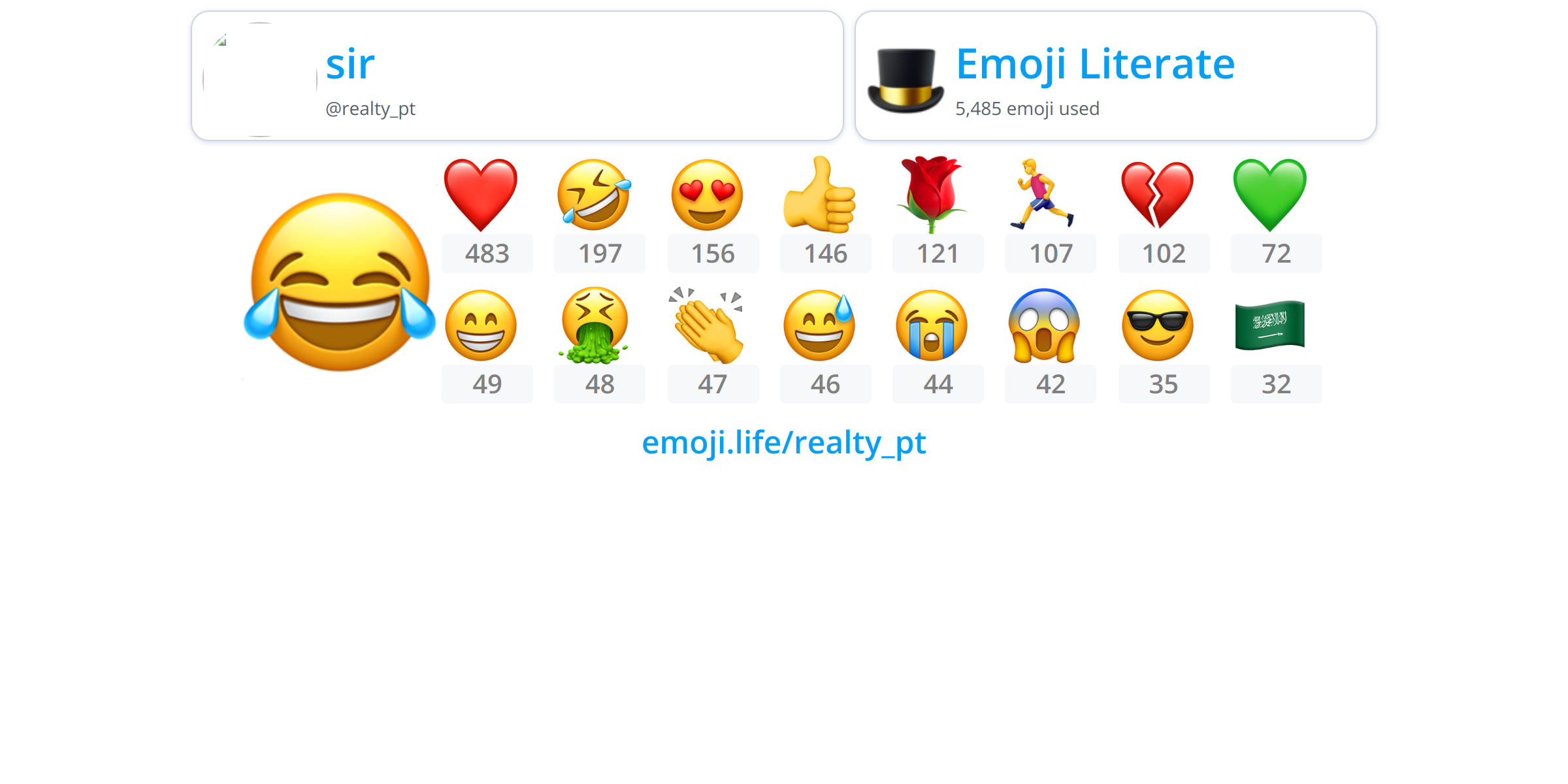 @realty_pt - Emoji.Life