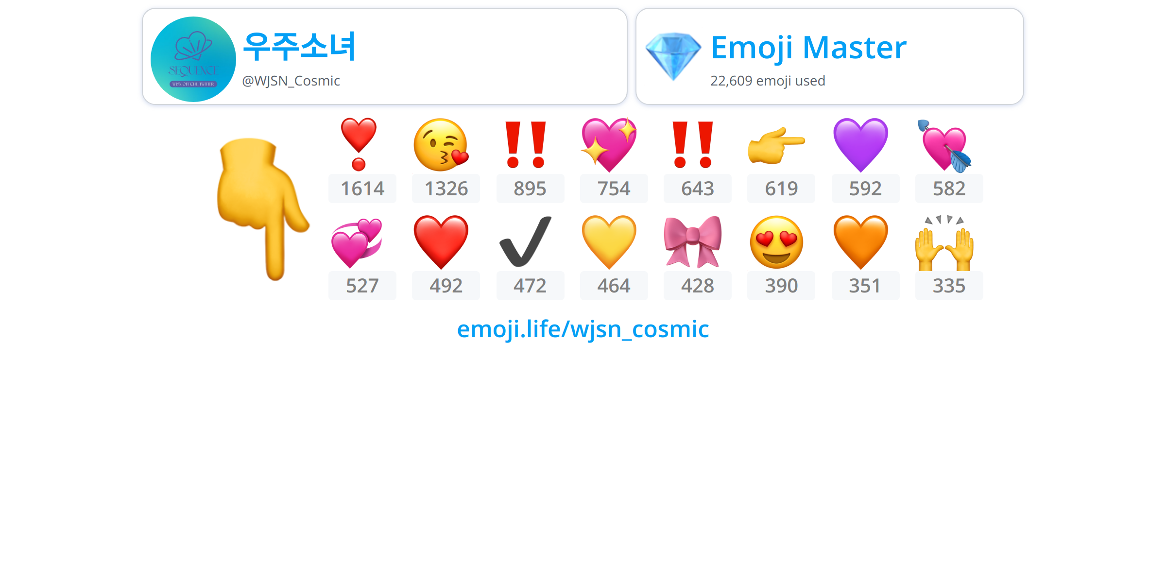 @WJSN_Cosmic - Emoji.Life