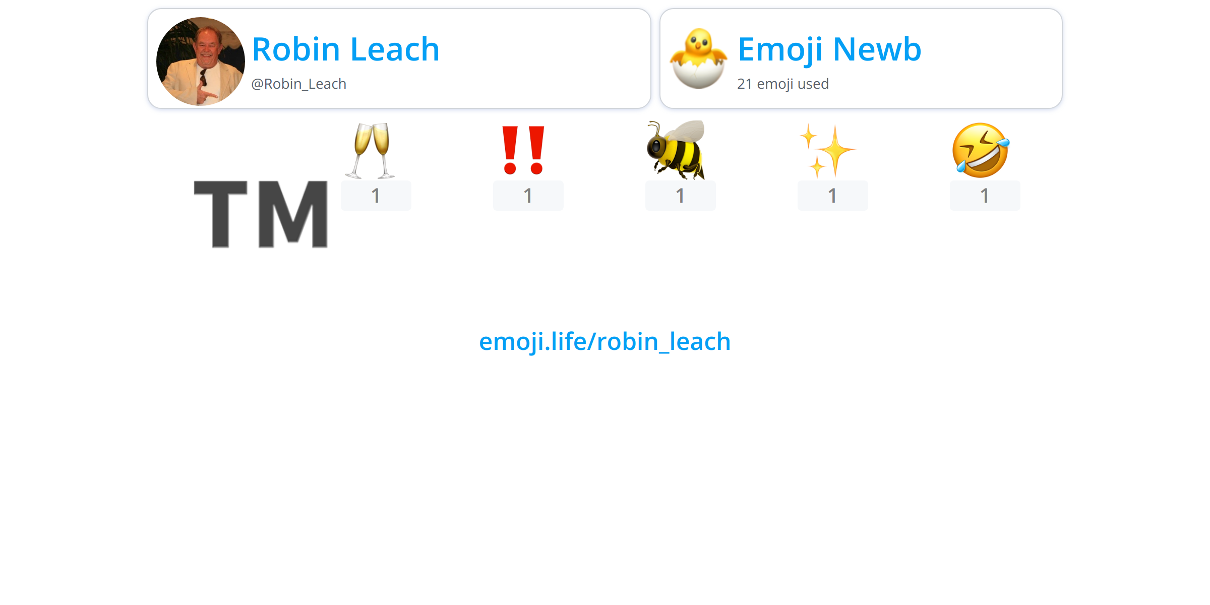 @Robin_Leach - Emoji.Life