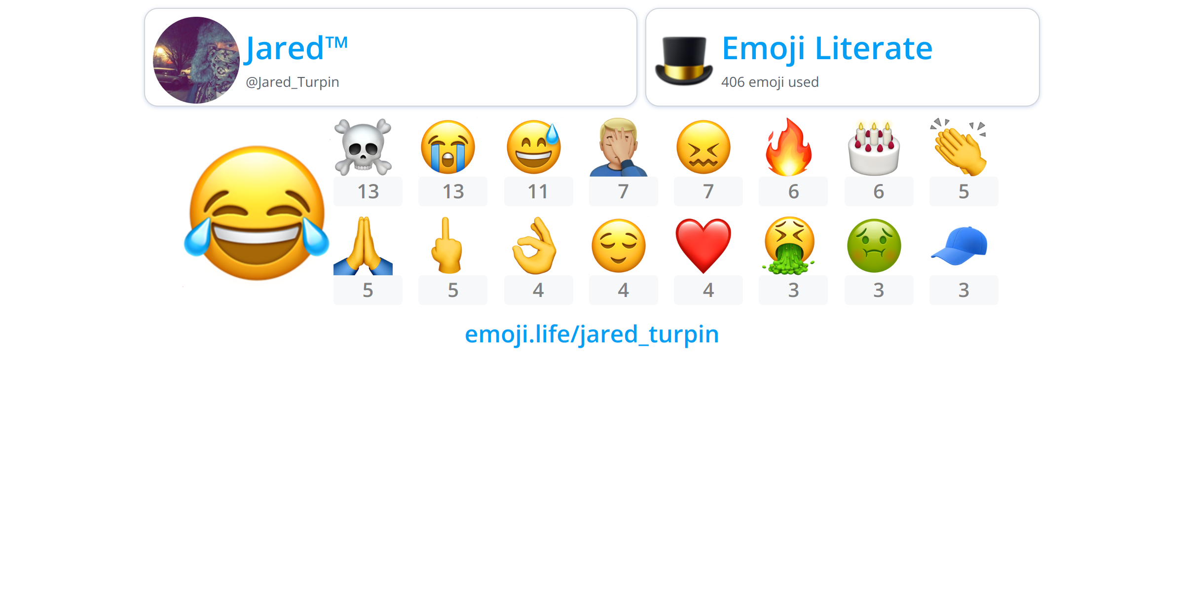 @Jared_Turpin - Emoji.Life