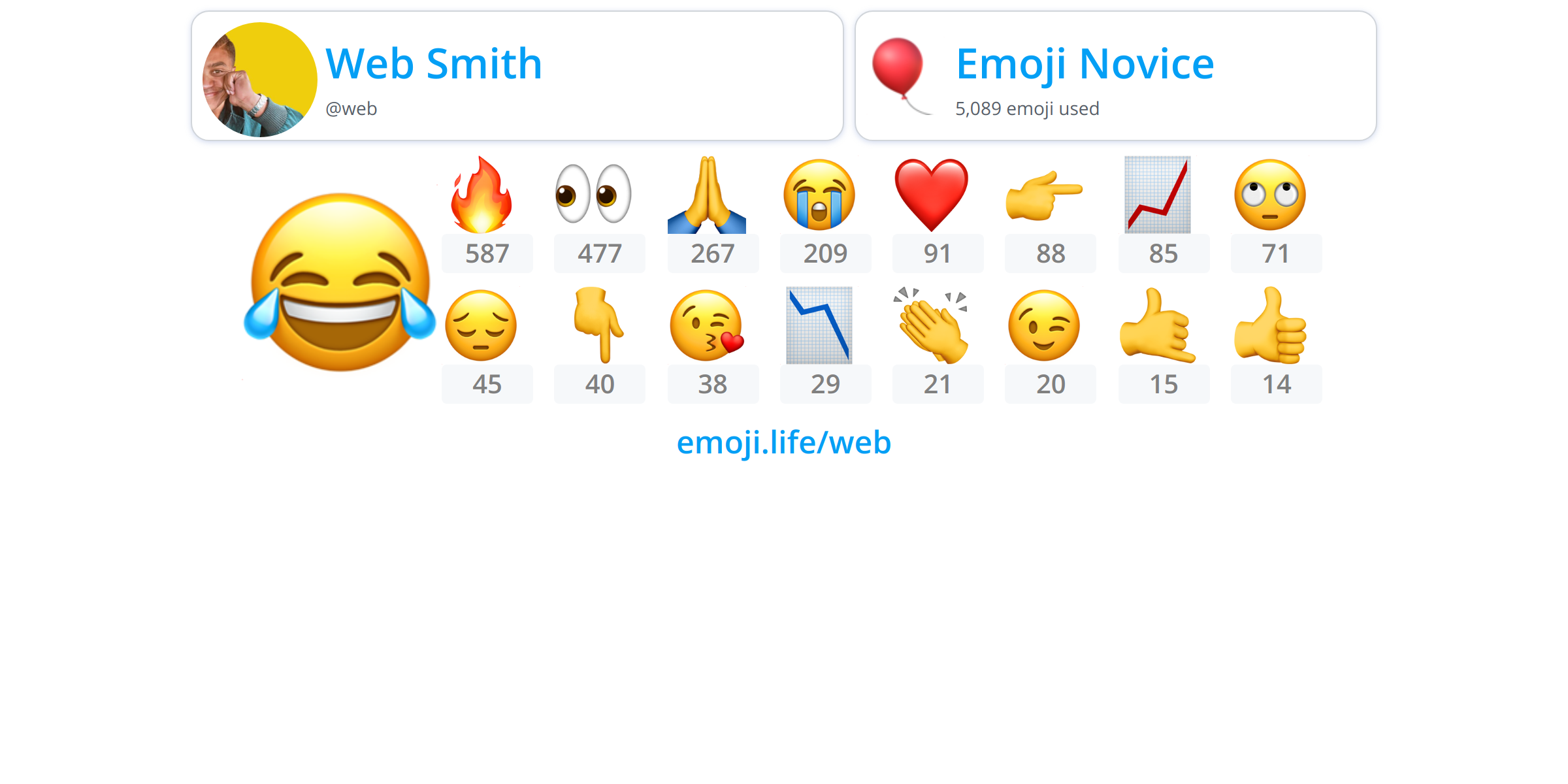 @web - Emoji.Life