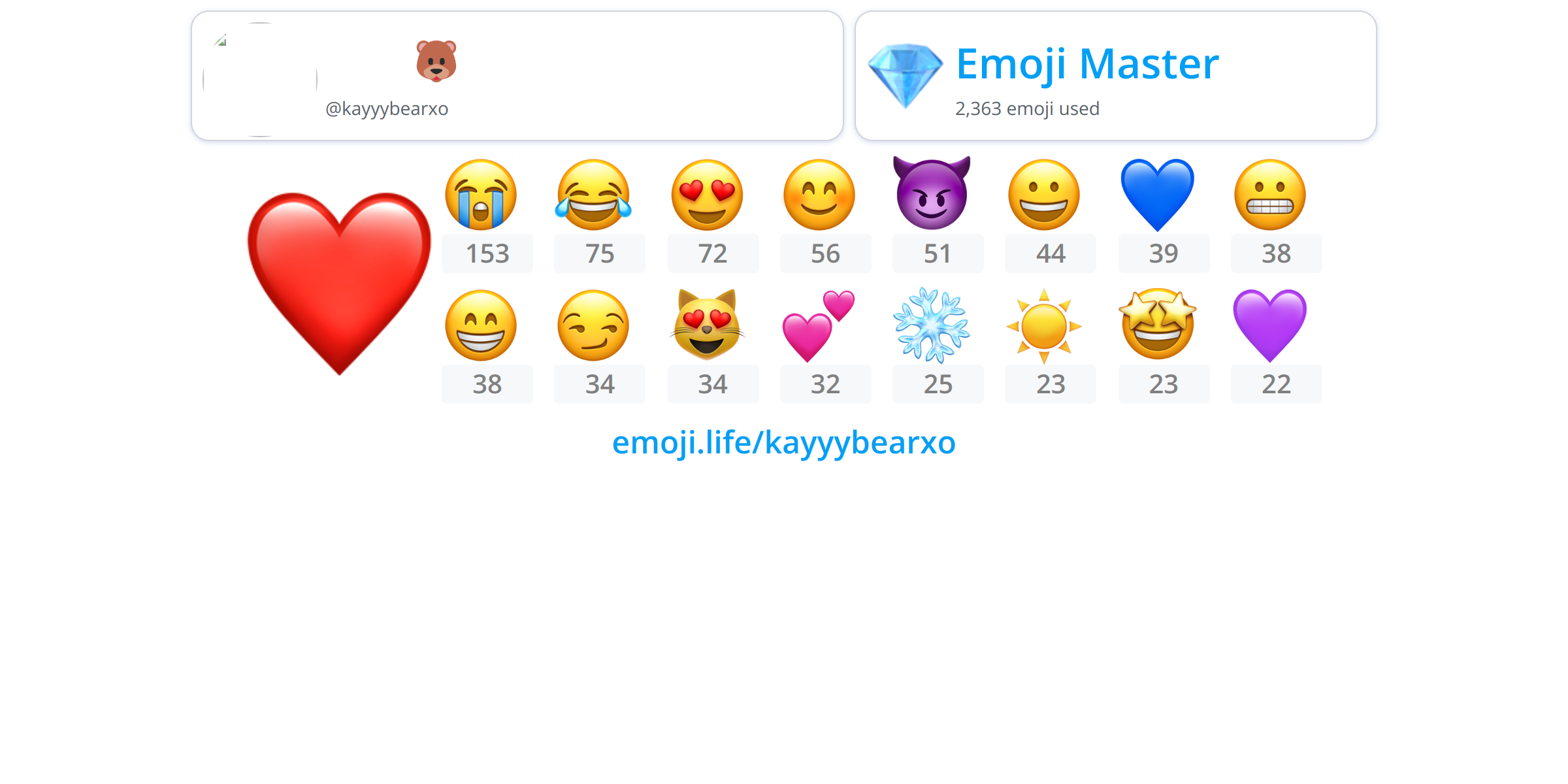 @kayyybearxo - Emoji.Life