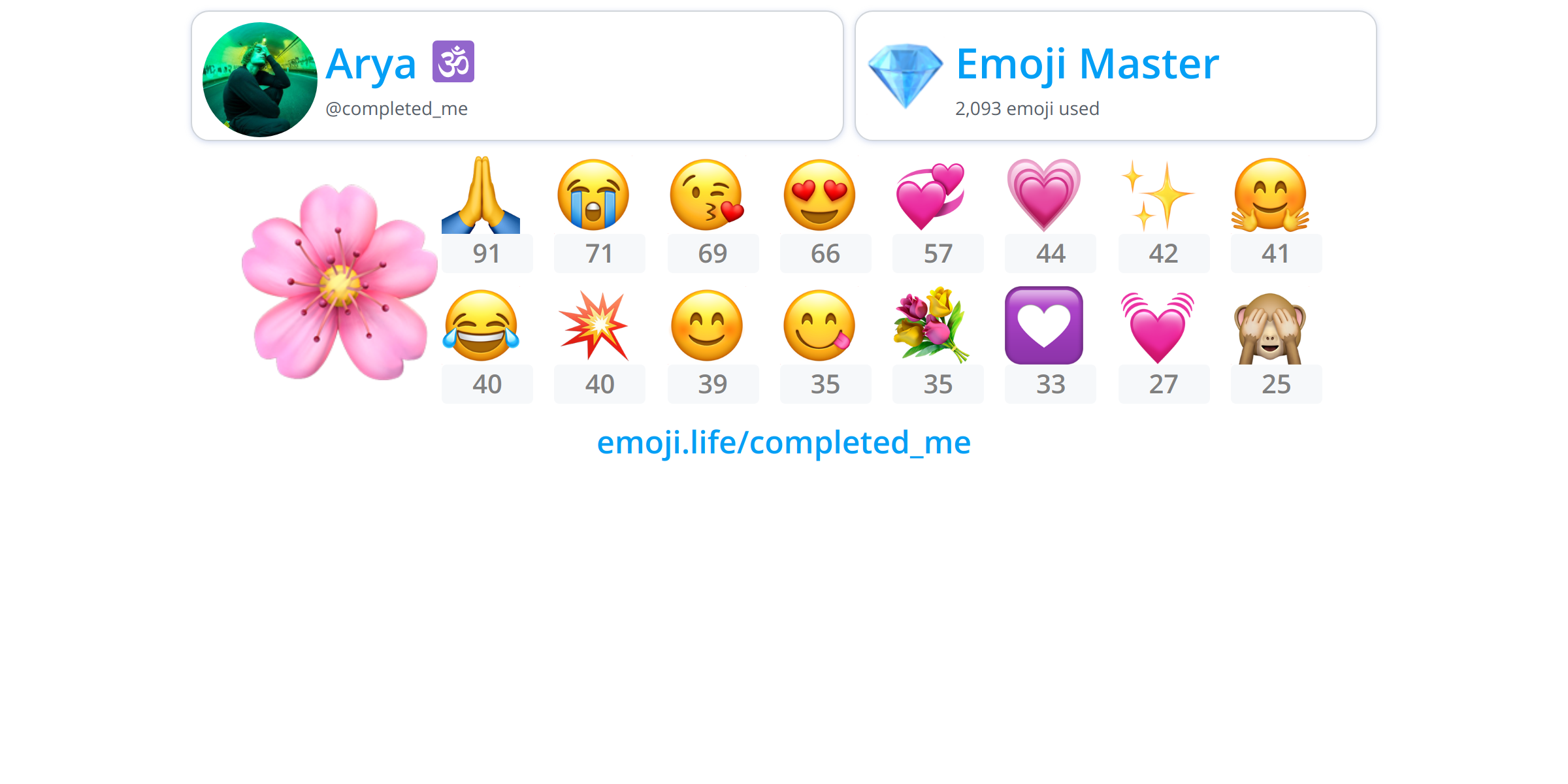 @completed_me - Emoji.Life