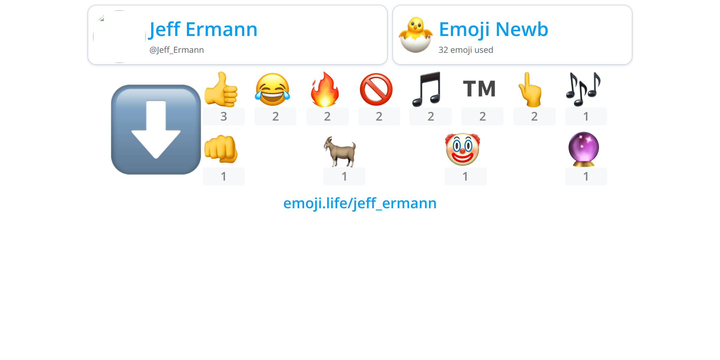 @Jeff_Ermann - Emoji.Life