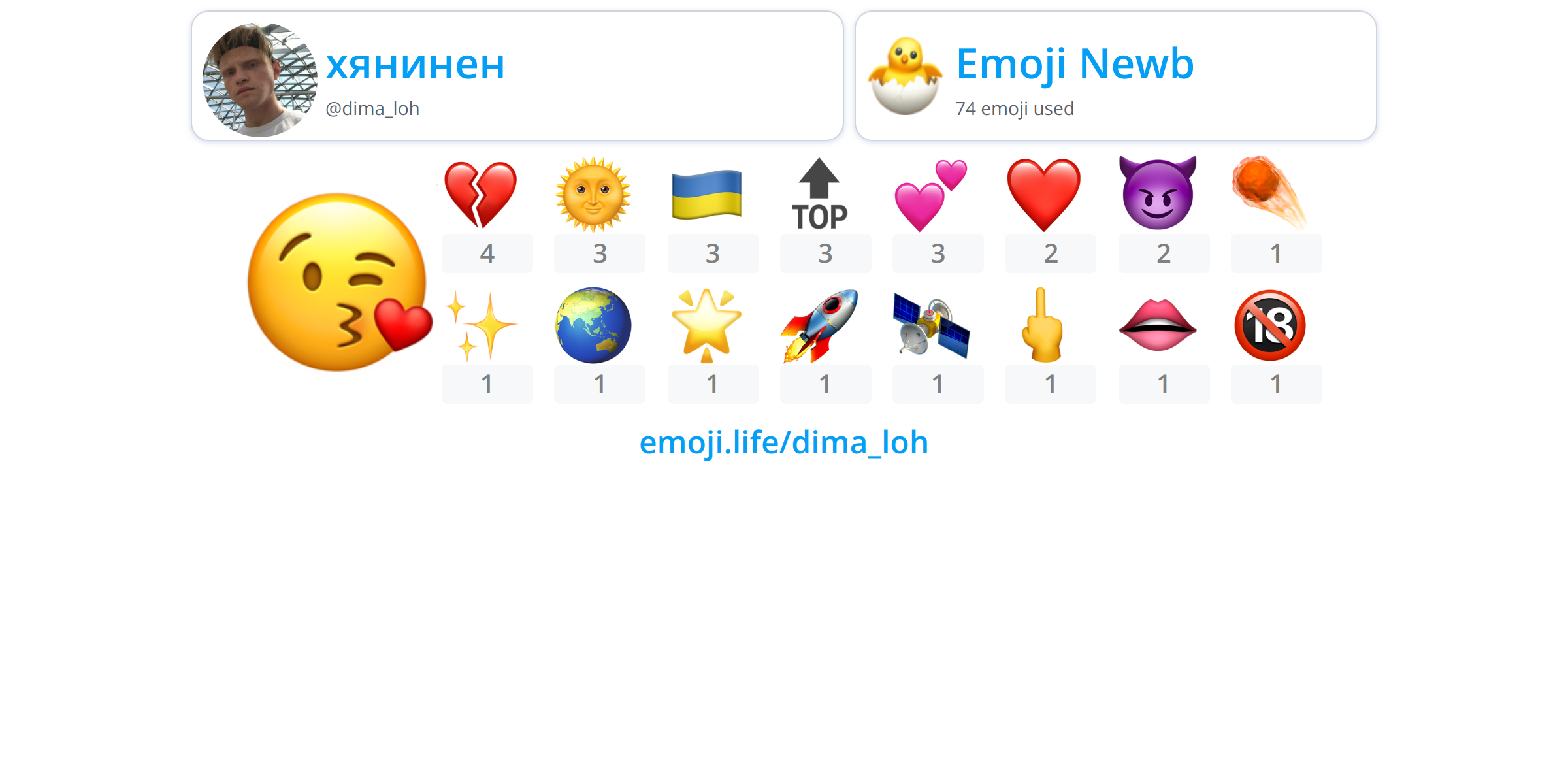 @dima_loh - Emoji.Life