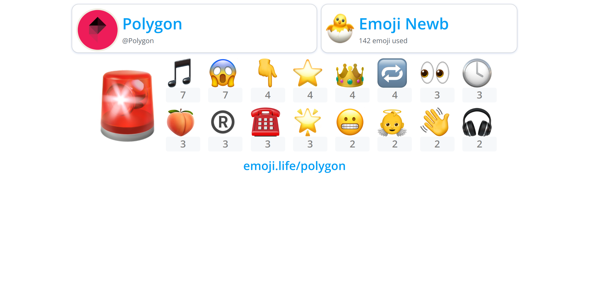 @Polygon - Emoji.Life