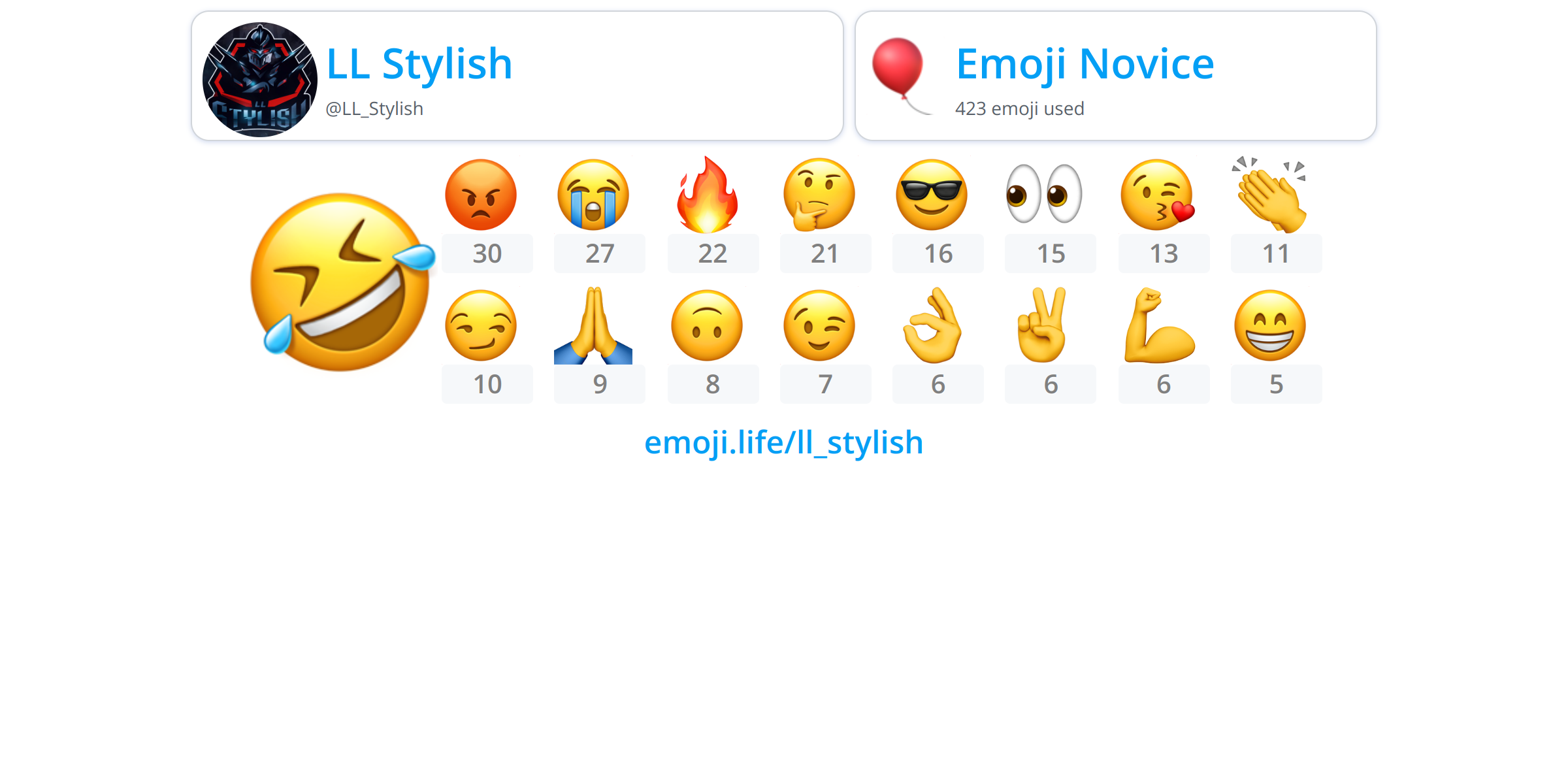 @LL_Stylish - Emoji.Life