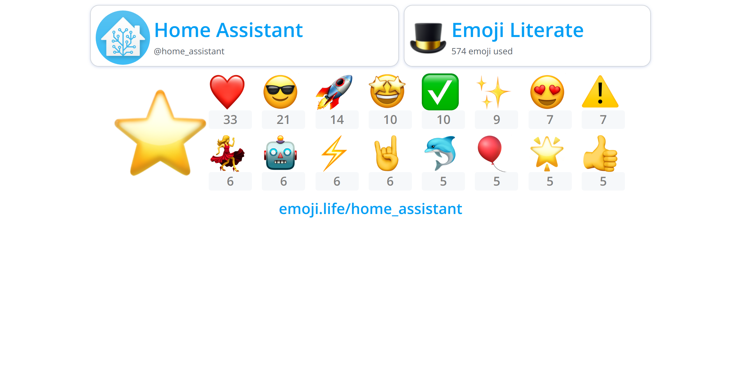 @home_assistant - Emoji.Life