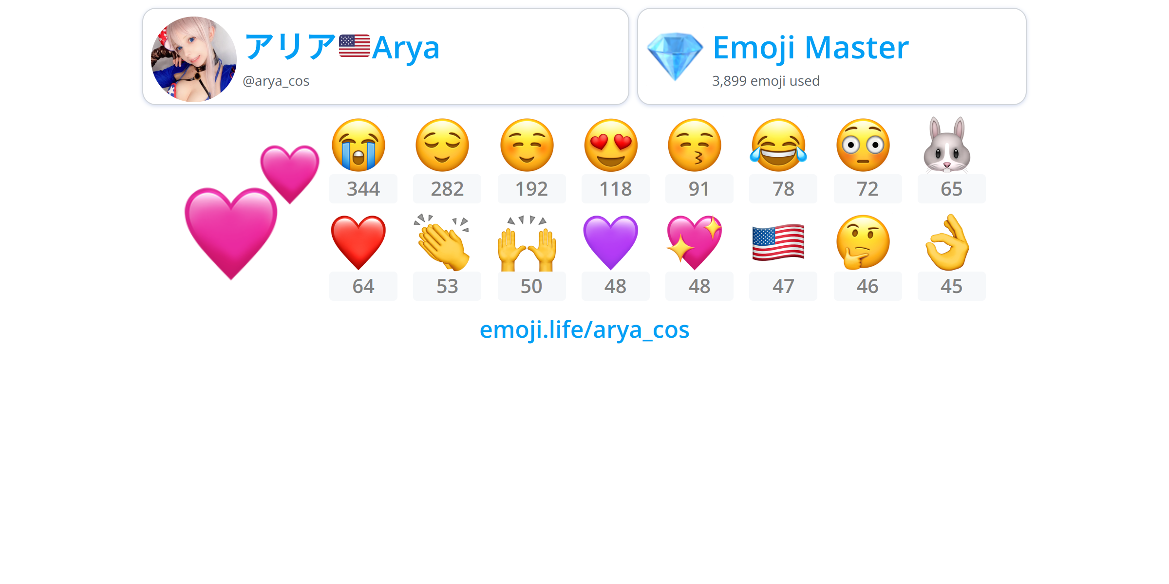 @arya_cos - Emoji.Life