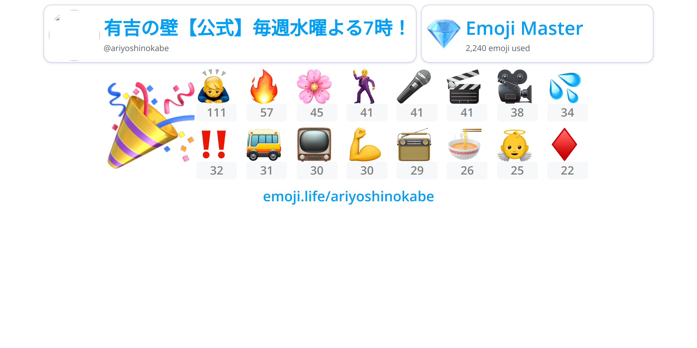 @ariyoshinokabe - Emoji.Life