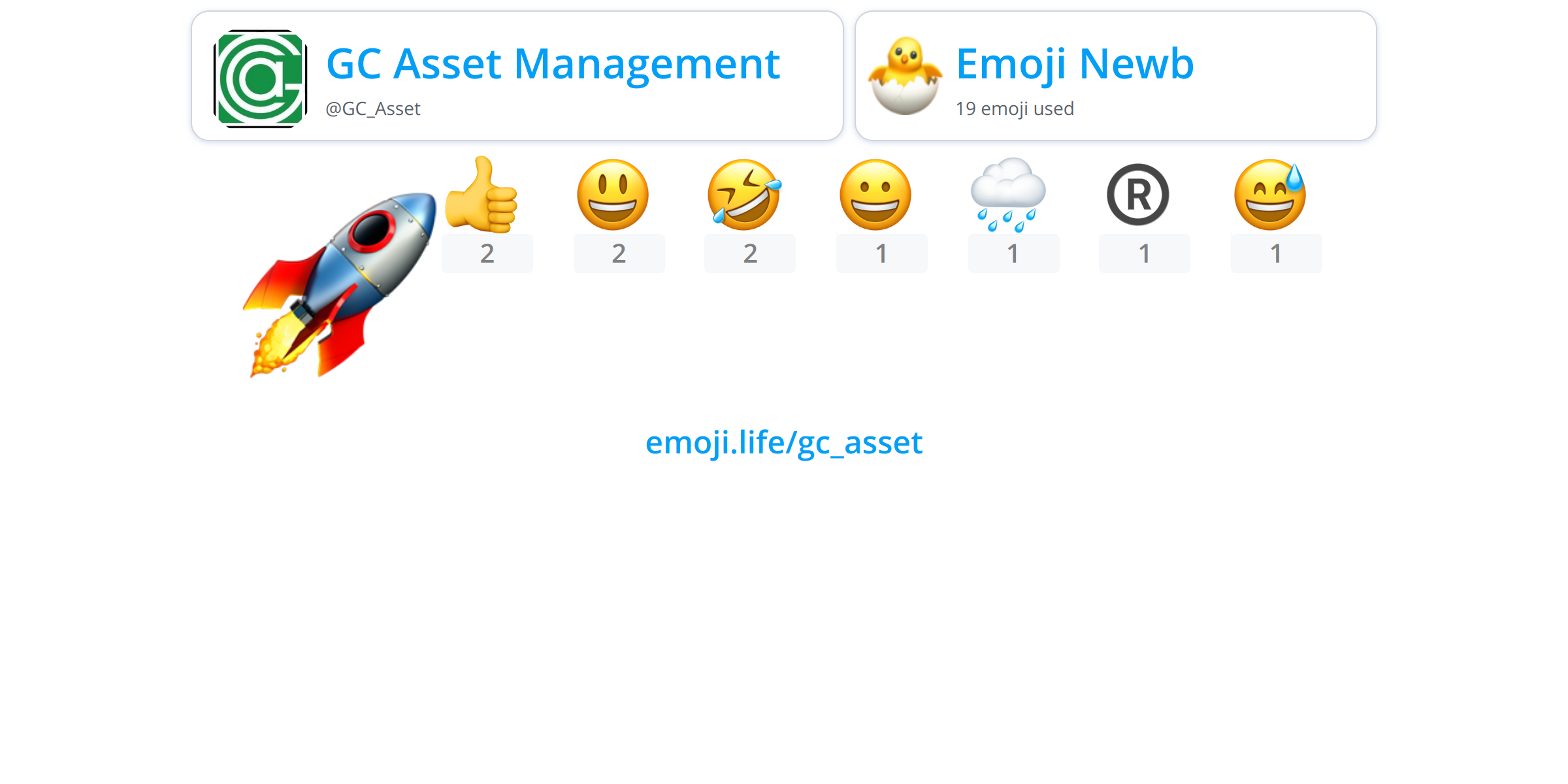 @GC_Asset - Emoji.Life