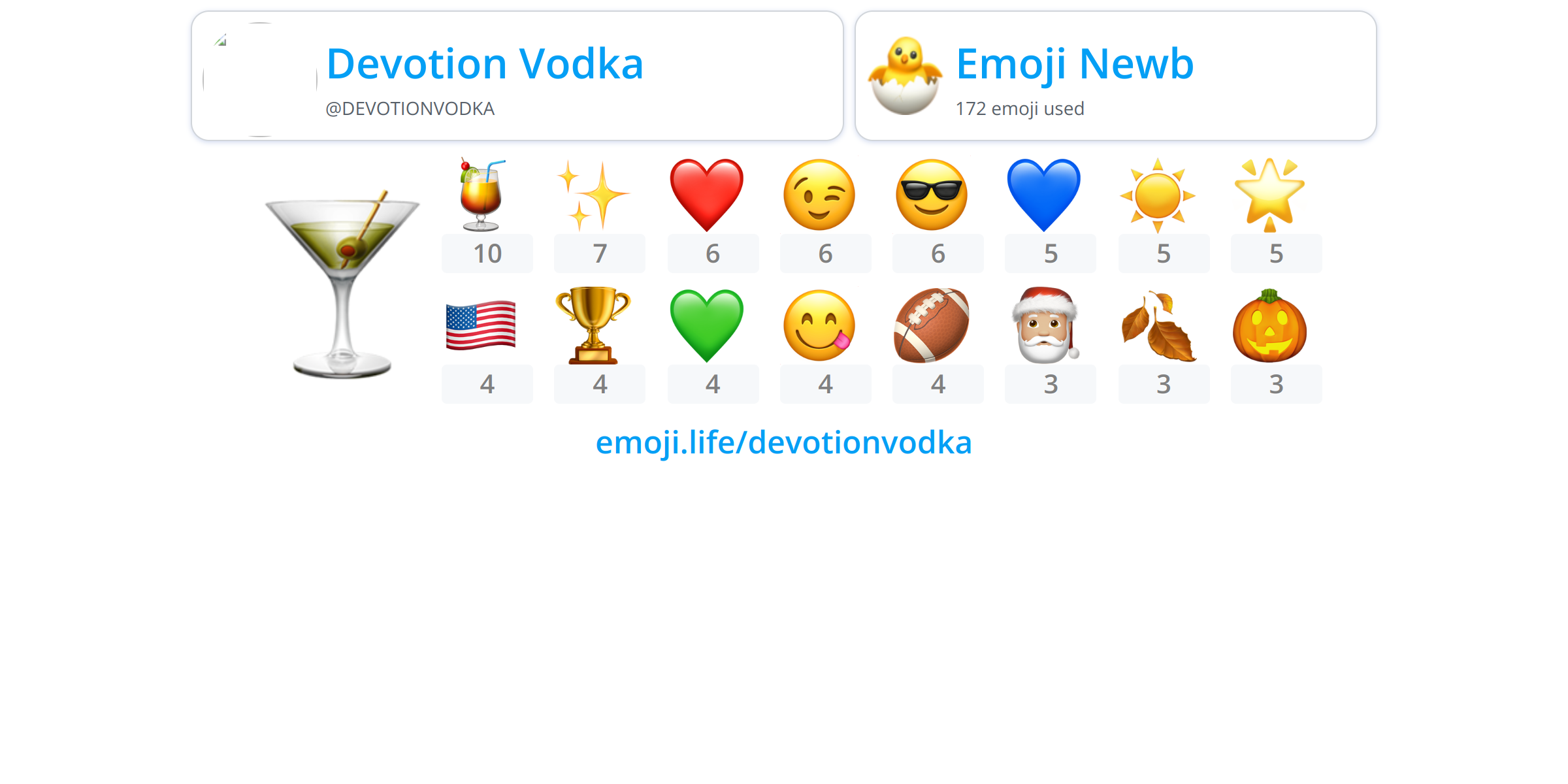 @DEVOTIONVODKA - Emoji.Life