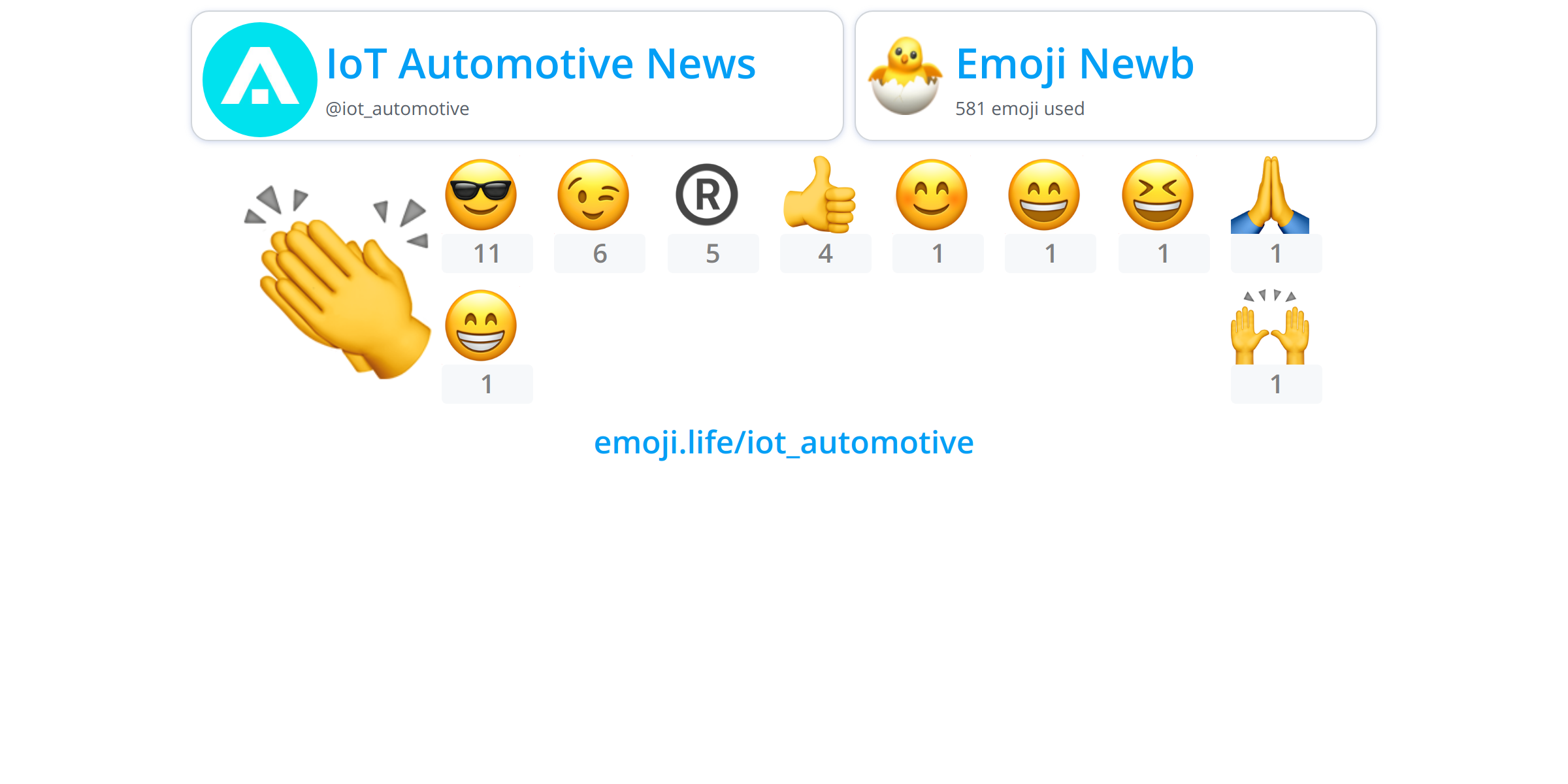 @iot_automotive - Emoji.Life