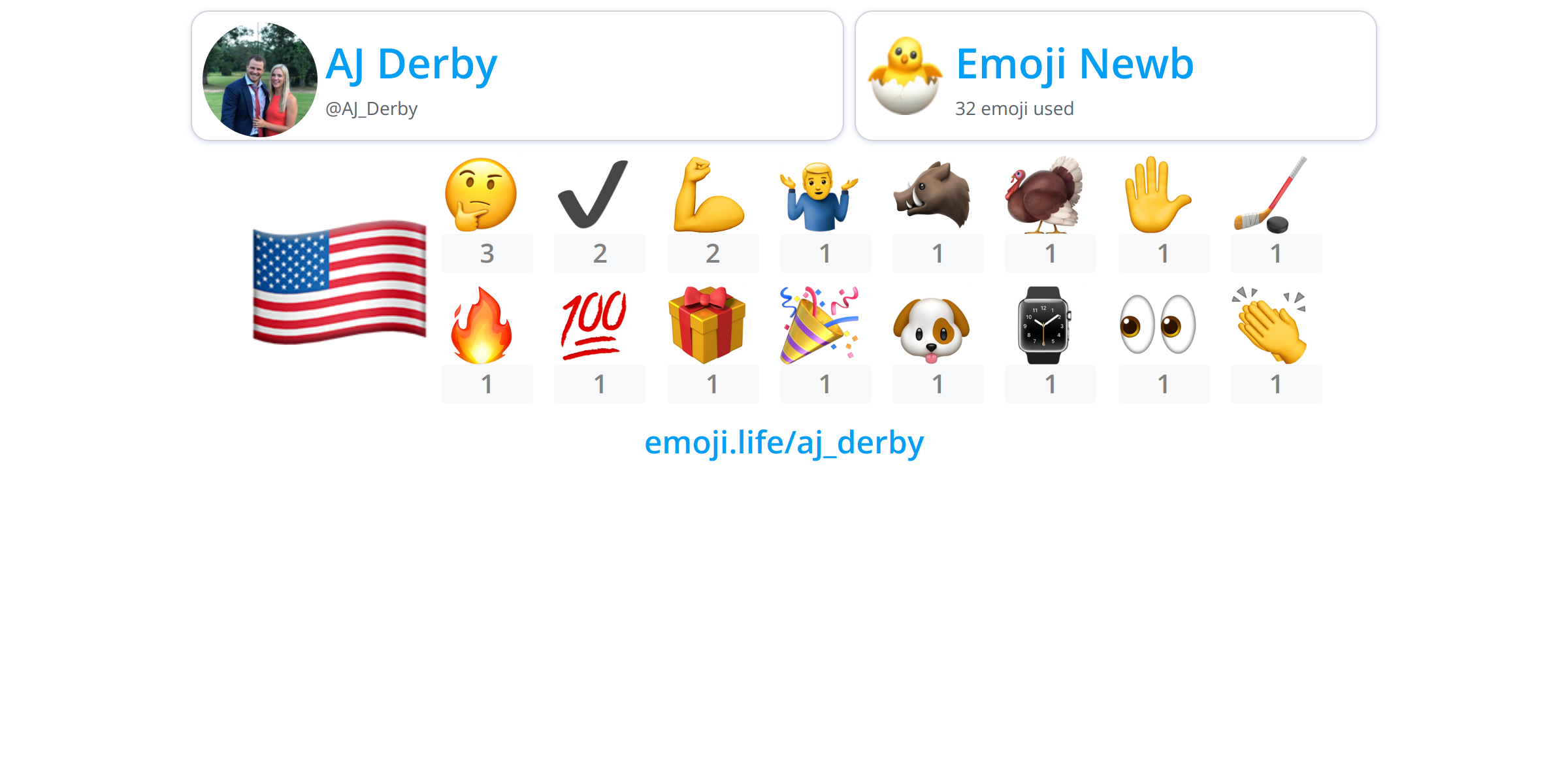 @AJ_Derby - Emoji.Life