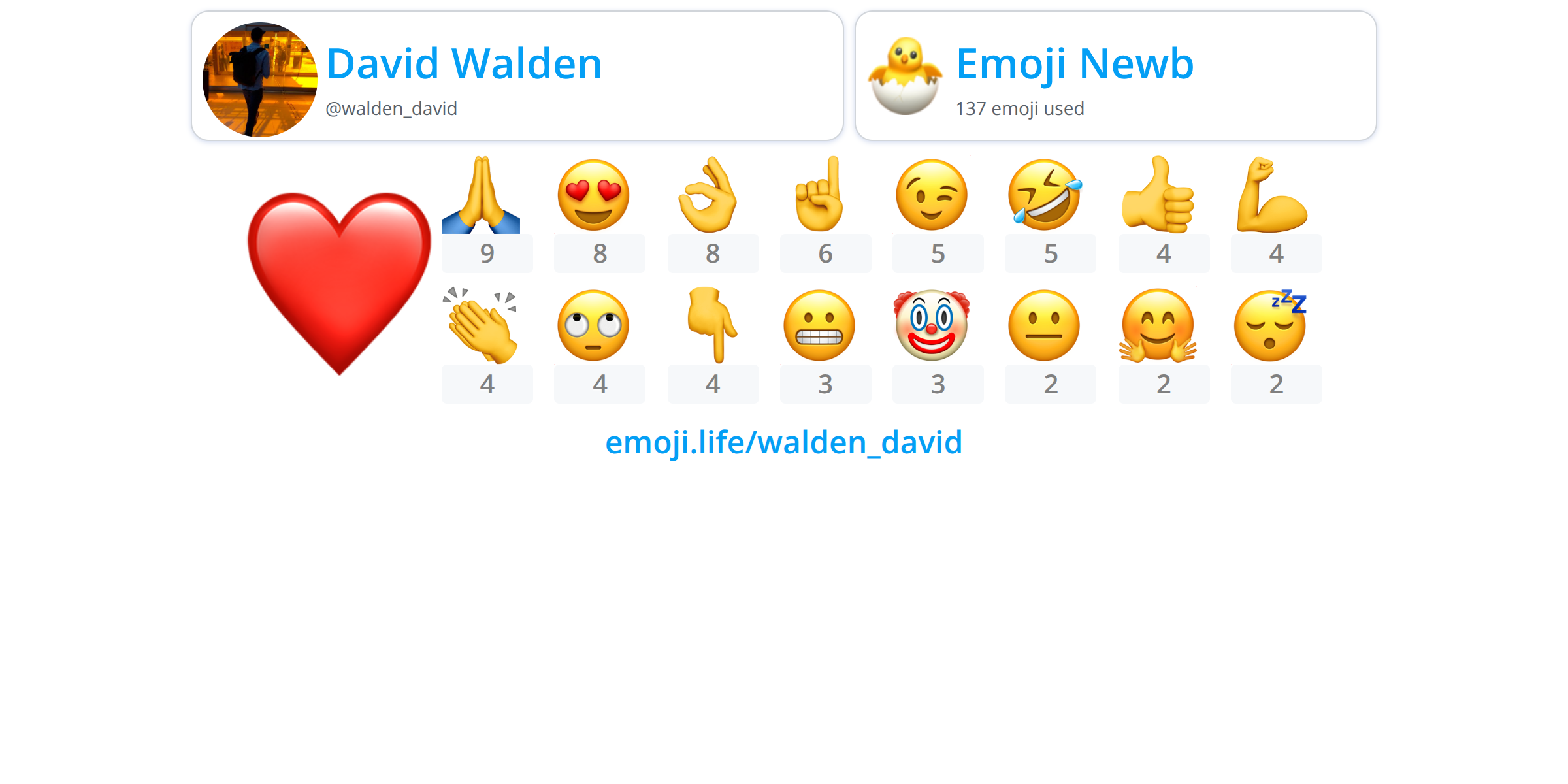 @walden_david - Emoji.Life