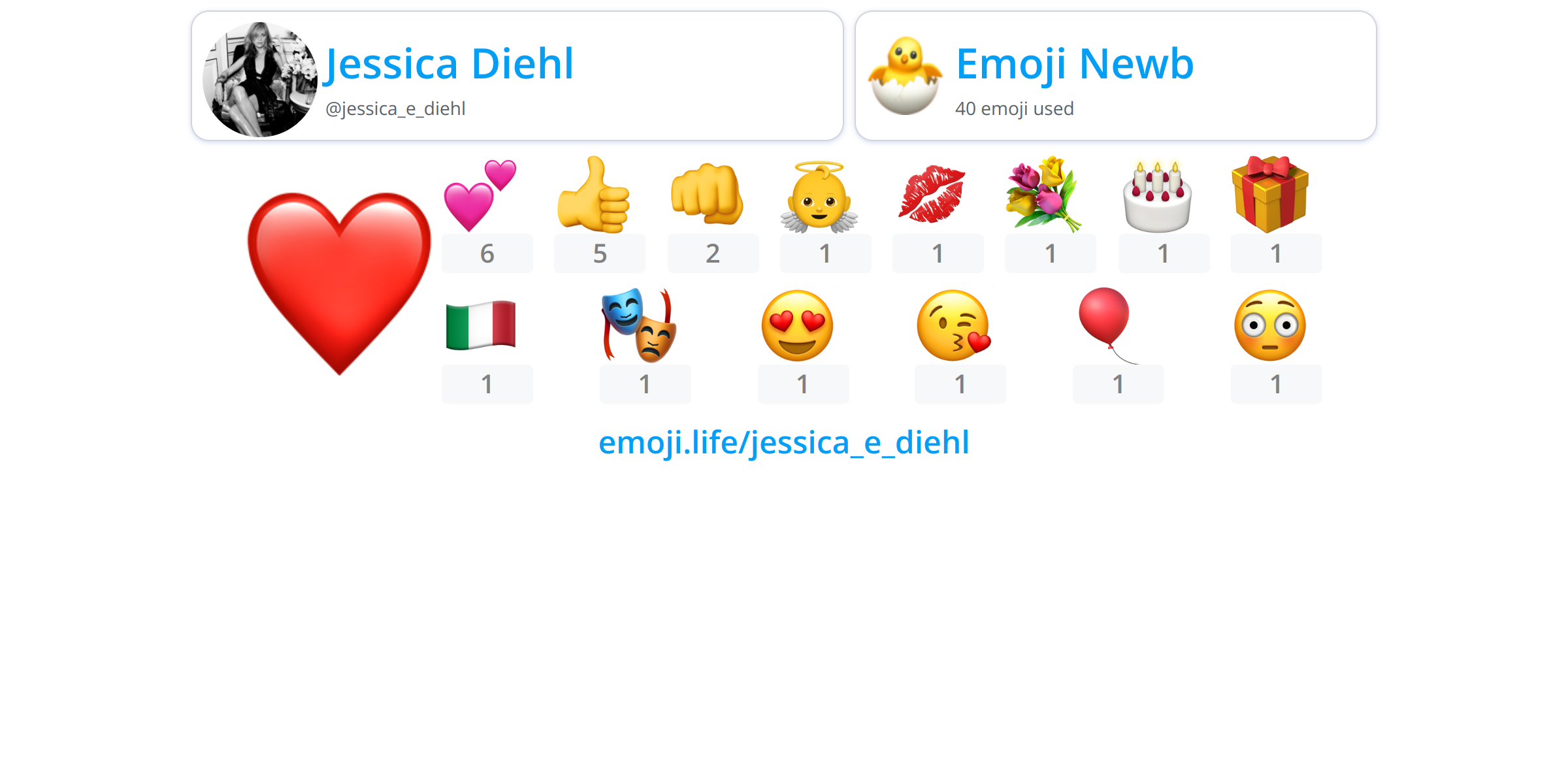 @jessica_e_diehl - Emoji.Life