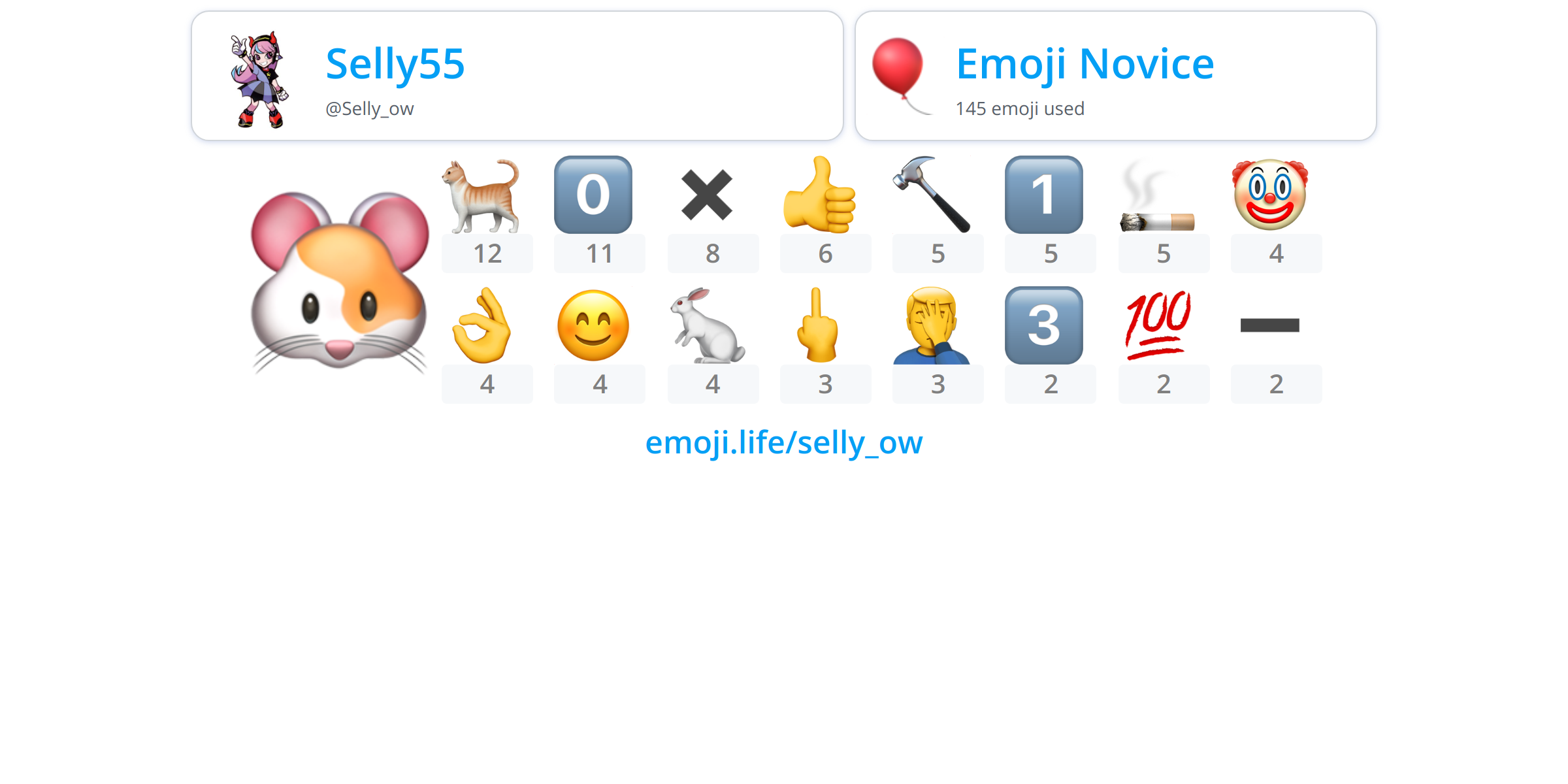 @Selly_ow - Emoji.Life