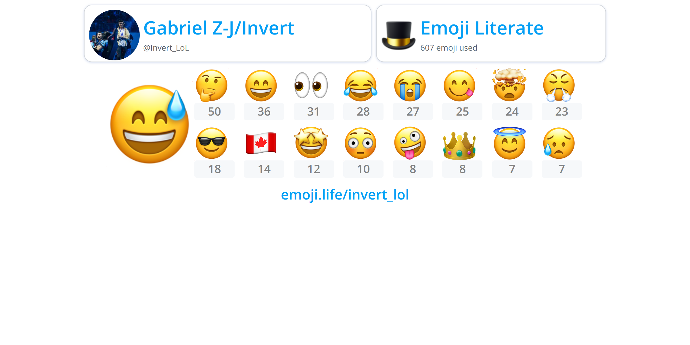 @Invert_LoL - Emoji.Life
