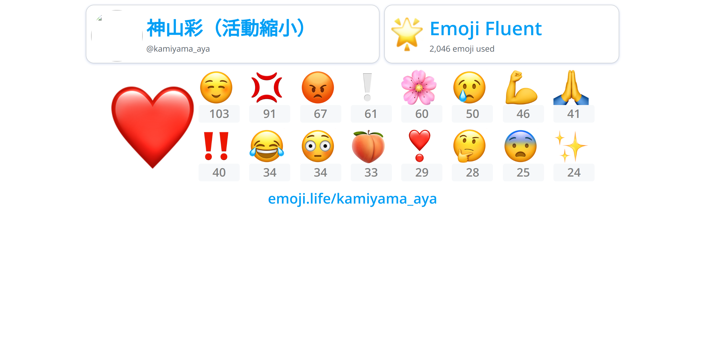 @kamiyama_aya - Emoji.Life