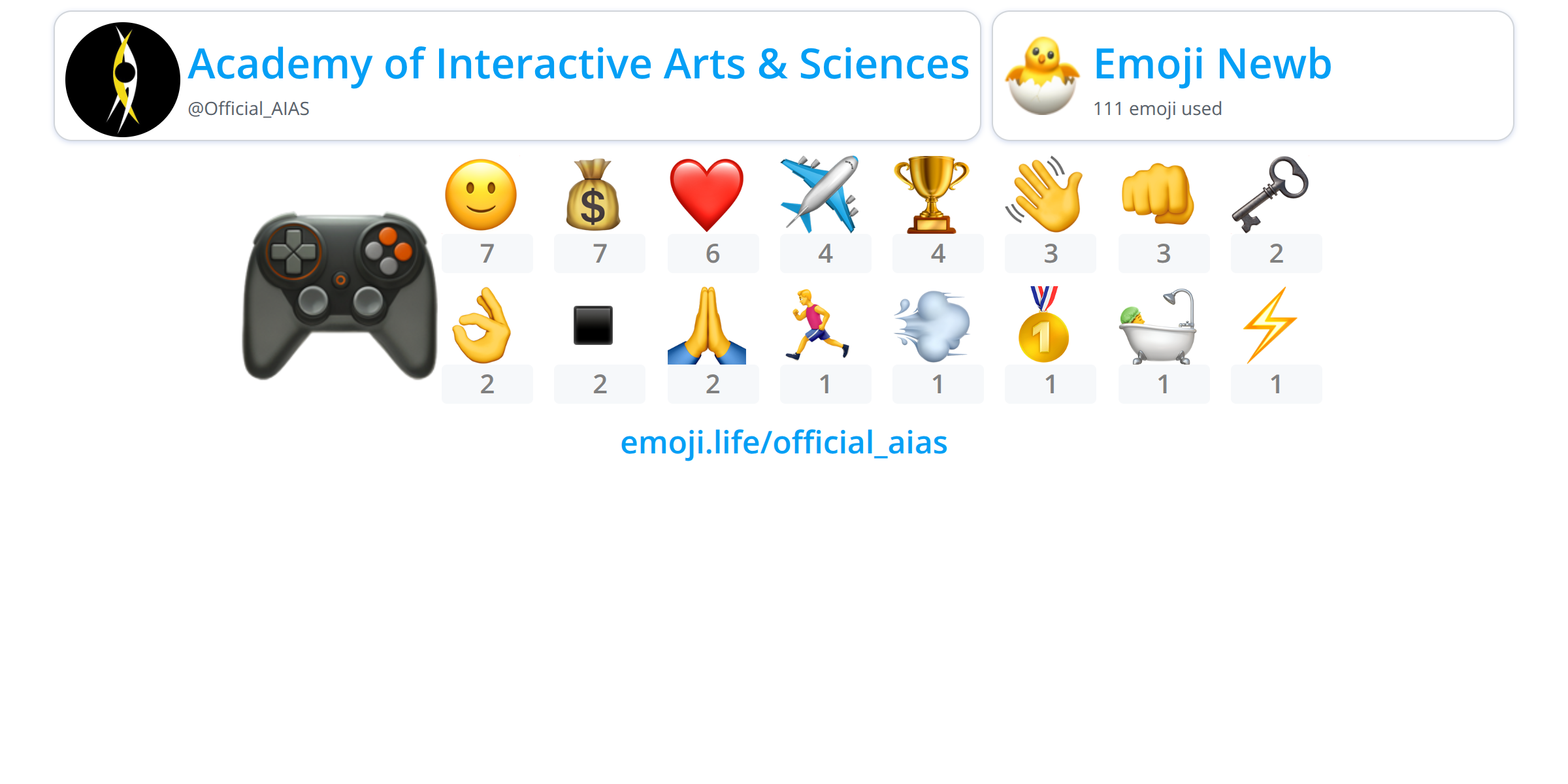 @Official_AIAS - Emoji.Life