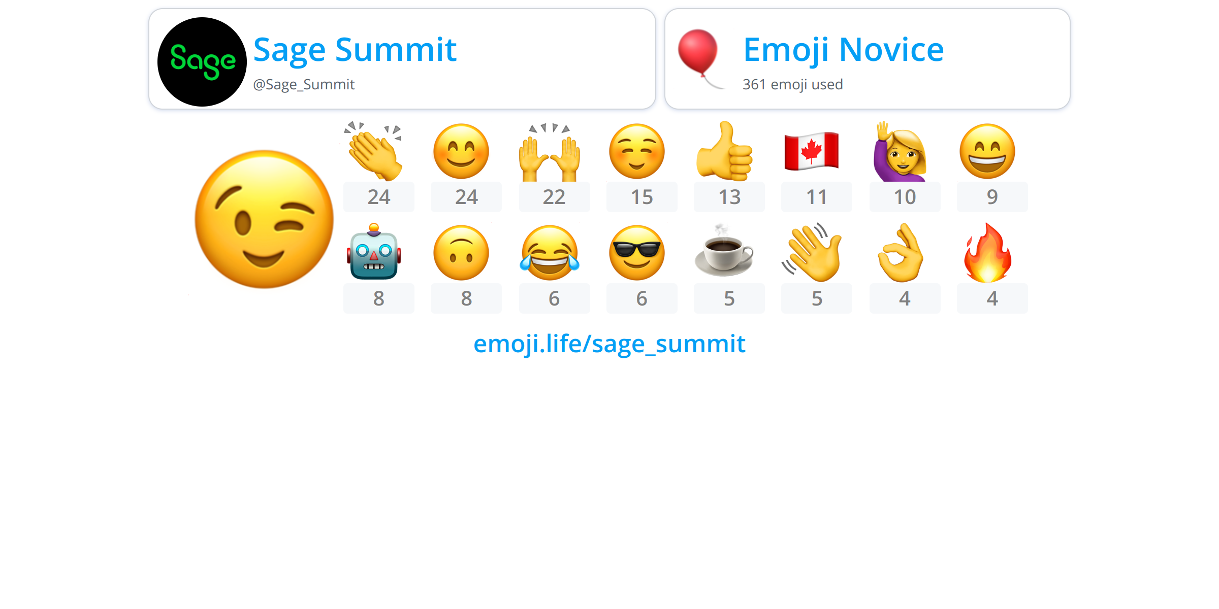 @Sage_Summit - Emoji.Life