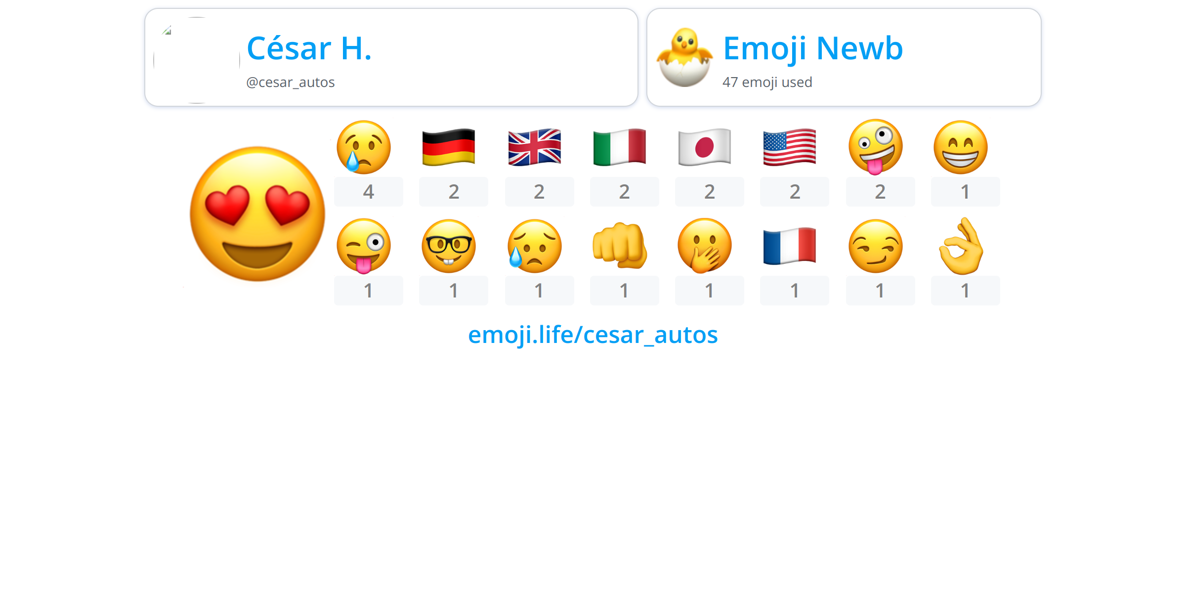 @cesar_autos - Emoji.Life