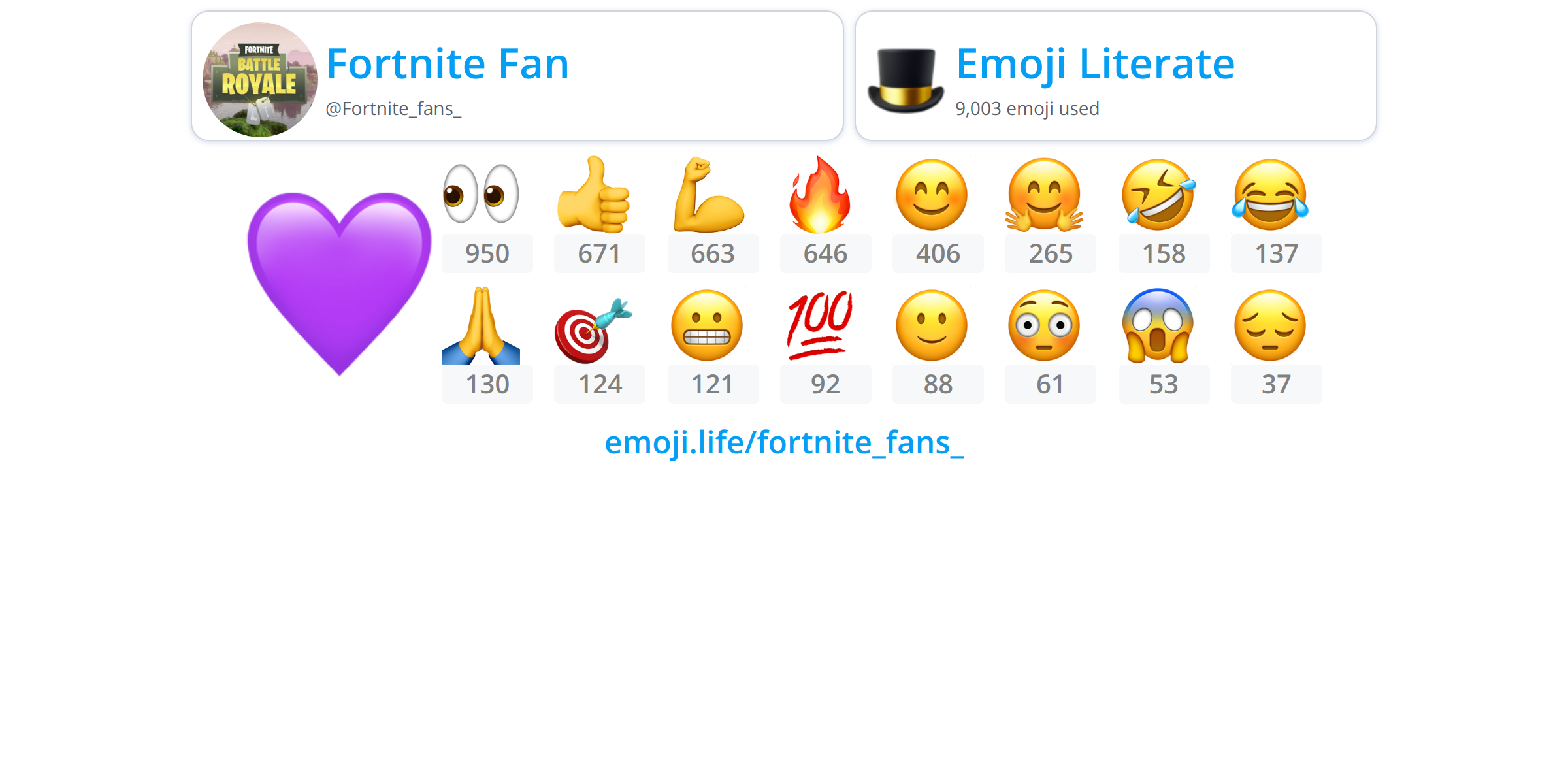 @Fortnite_fans_ - Emoji.Life