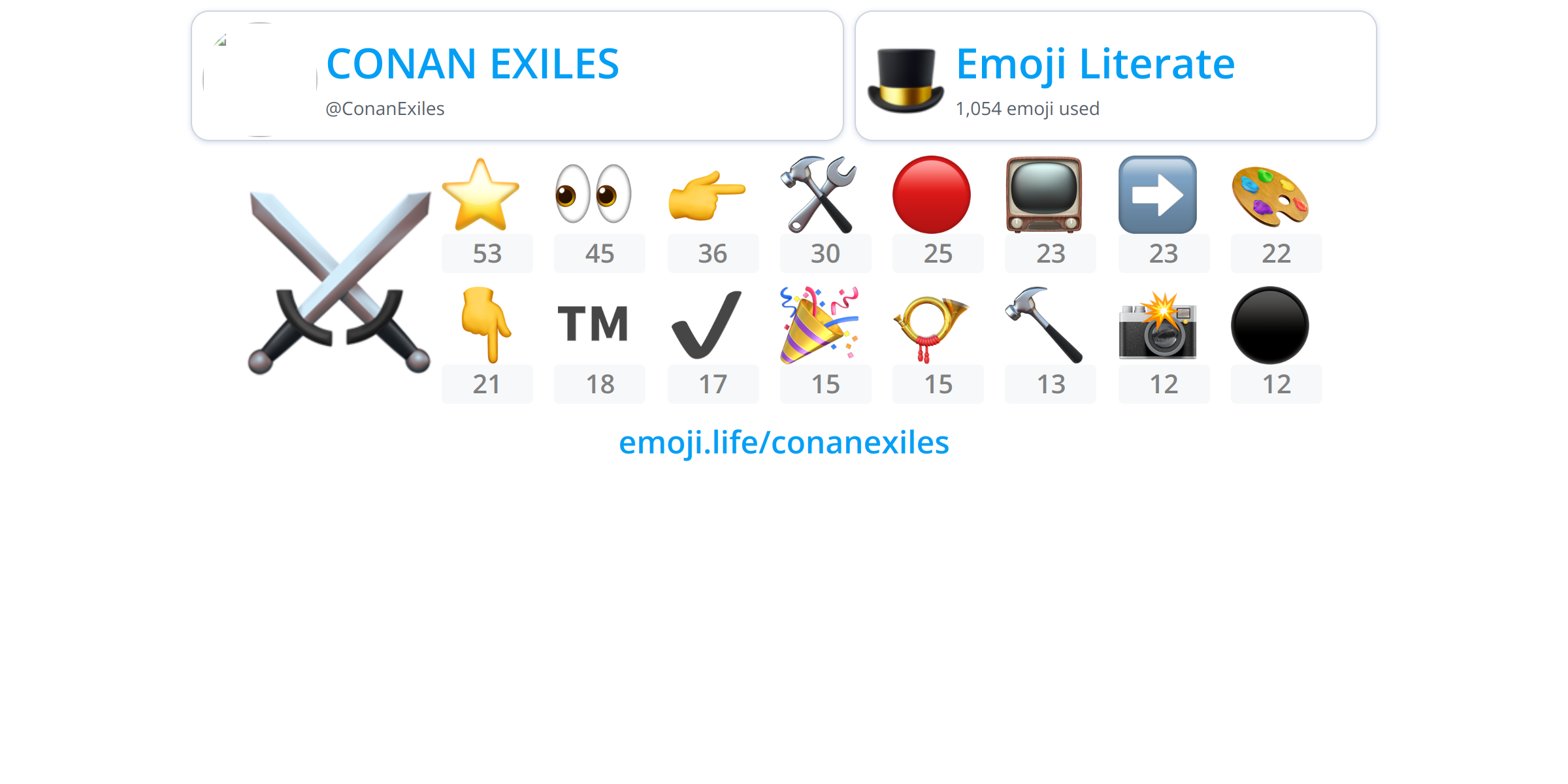 @ConanExiles - Emoji.Life