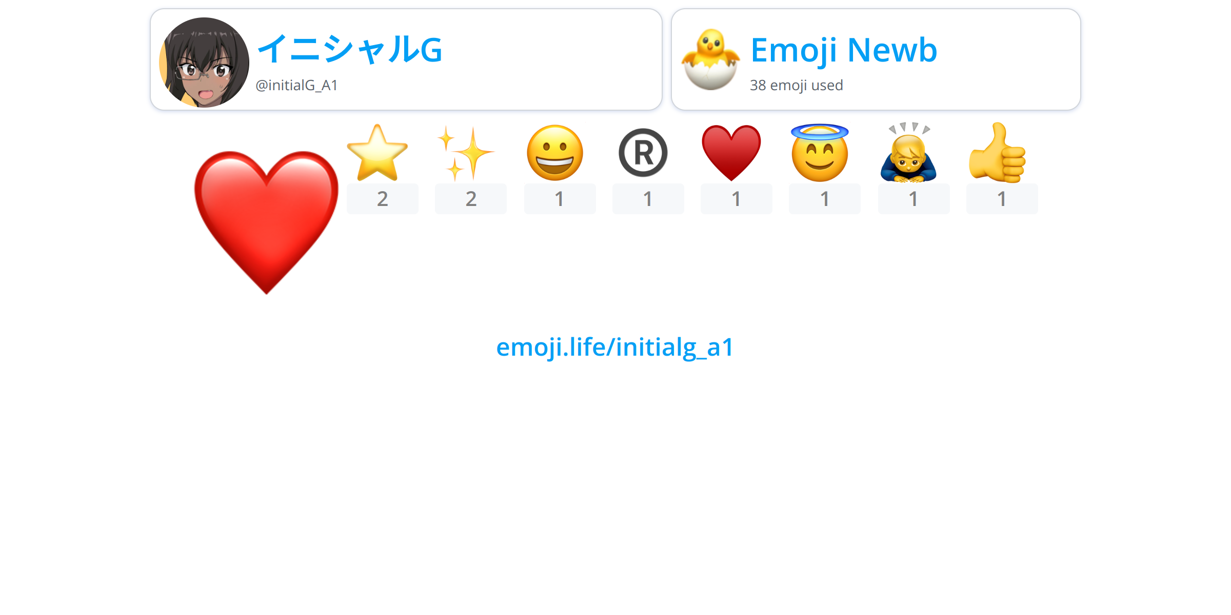 @initialG_A1 - Emoji.Life