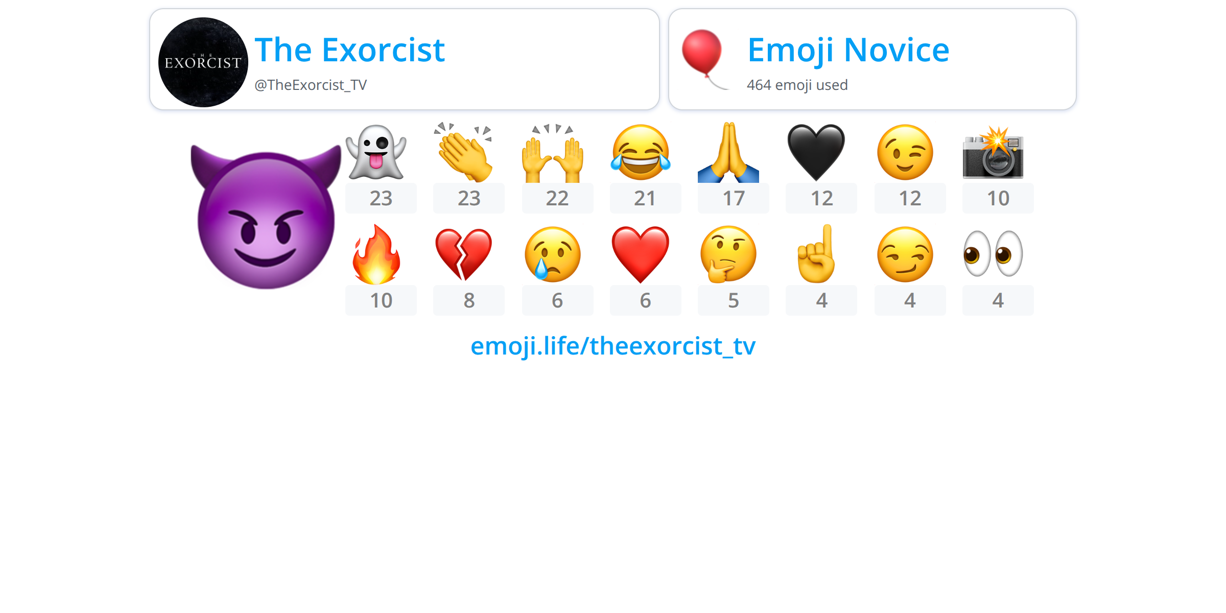 @TheExorcist_TV - Emoji.Life