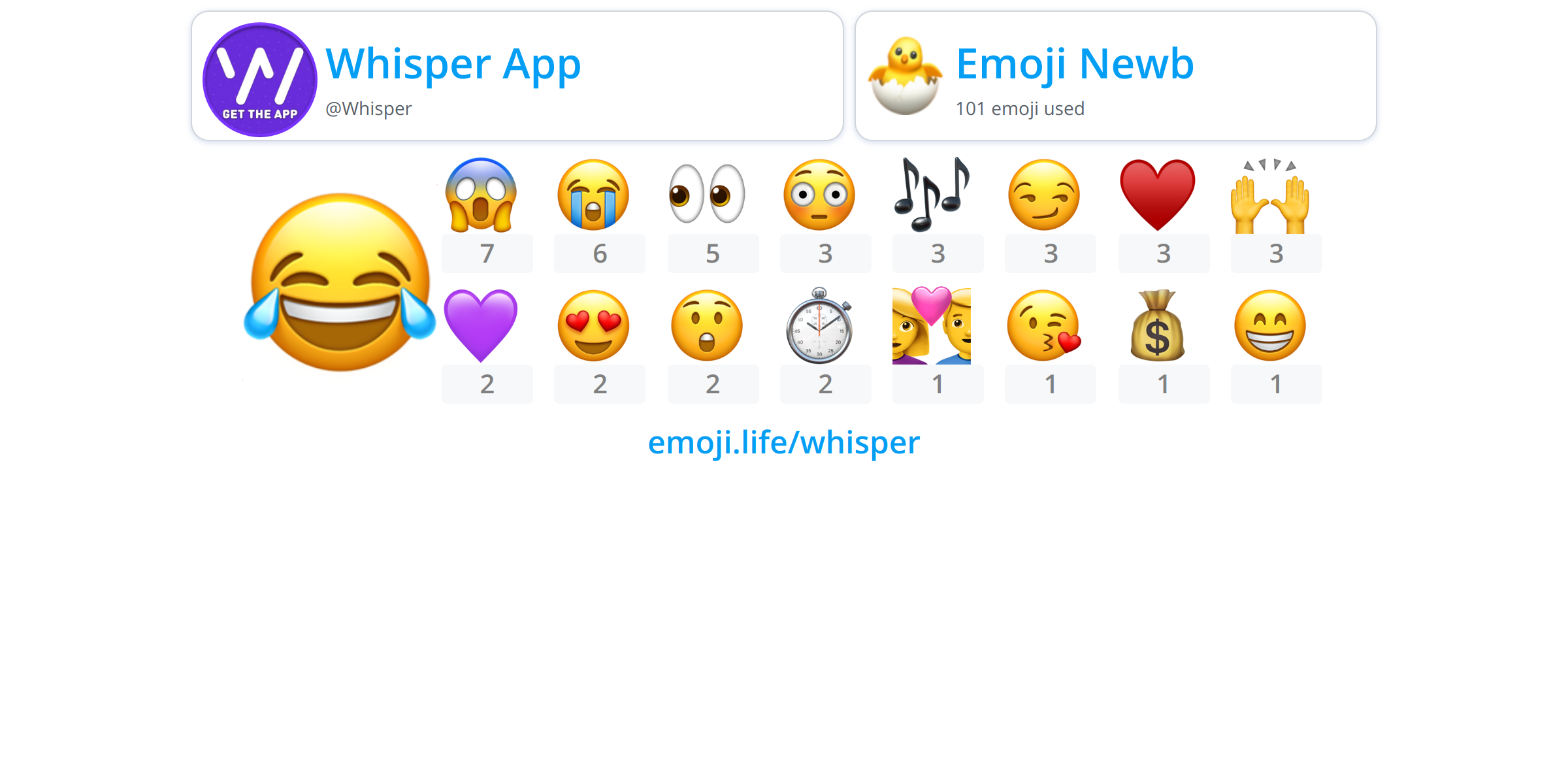 @Whisper - Emoji.Life