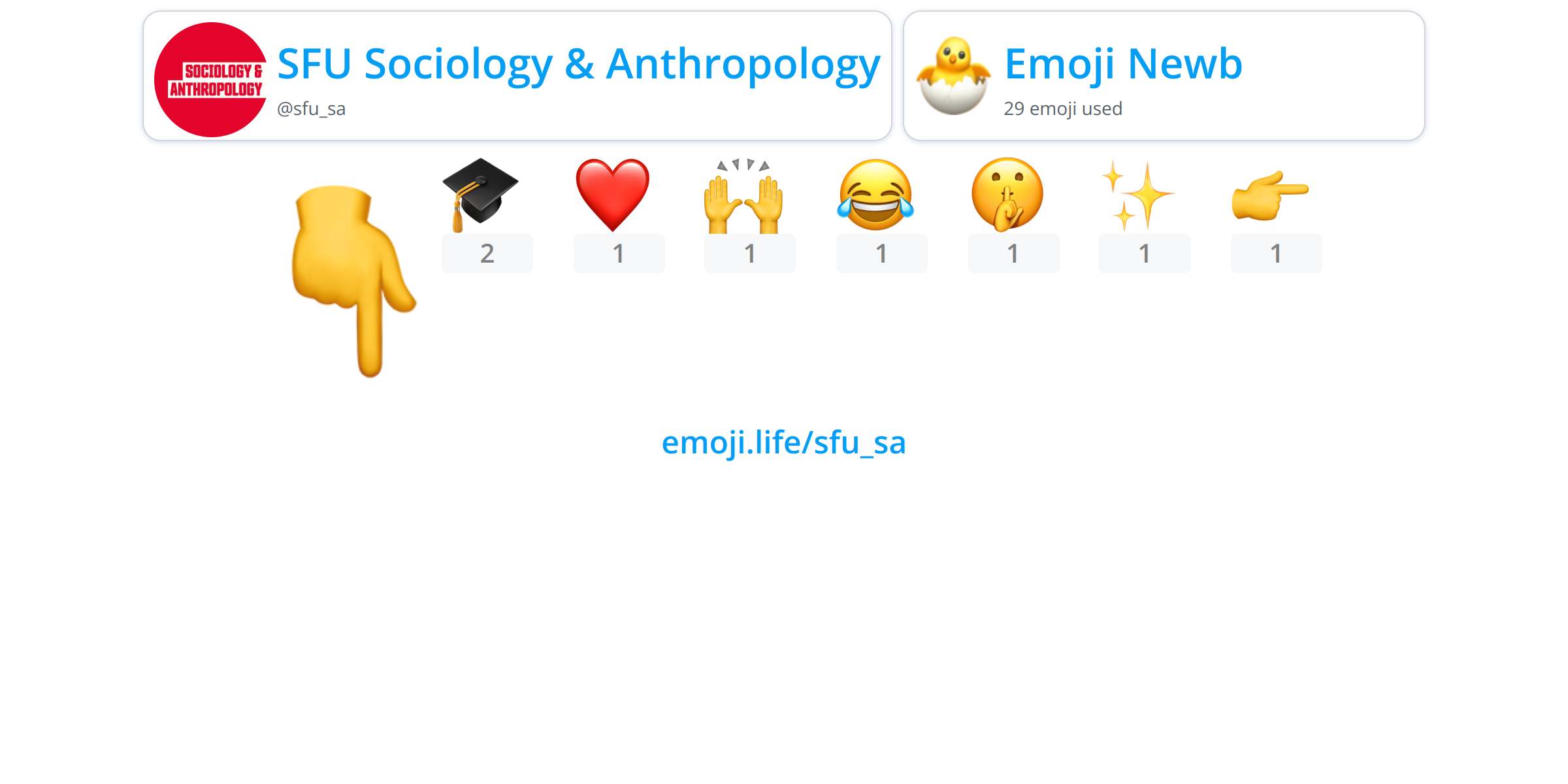 @sfu_sa - Emoji.Life