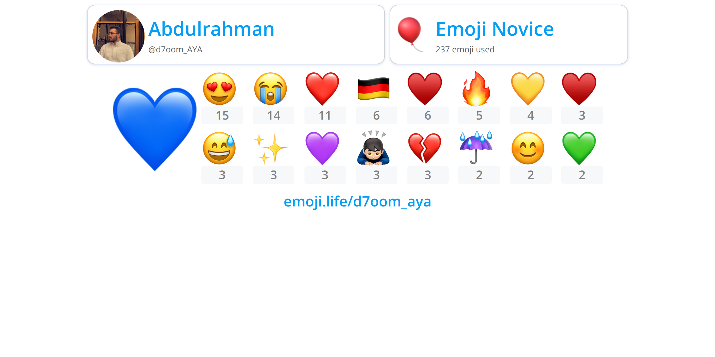 @d7oom_AYA - Emoji.Life