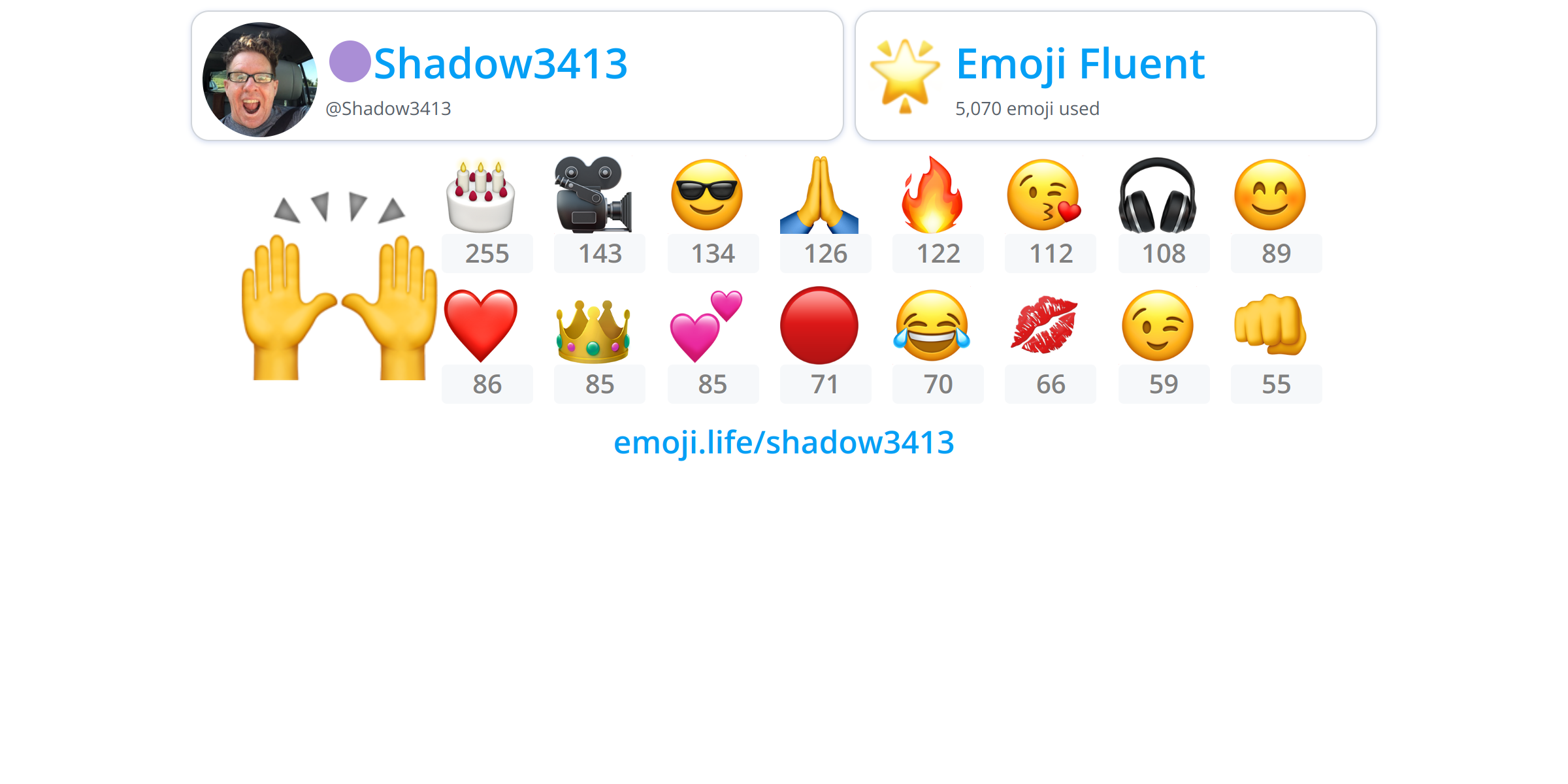 @Shadow3413 - Emoji.Life