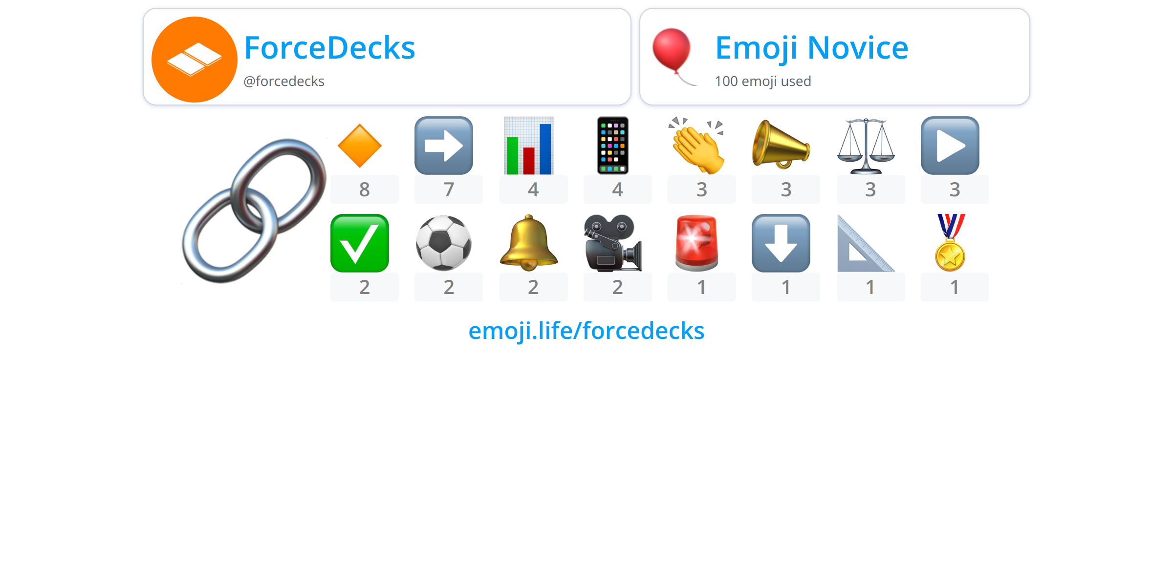 @forcedecks - Emoji.Life