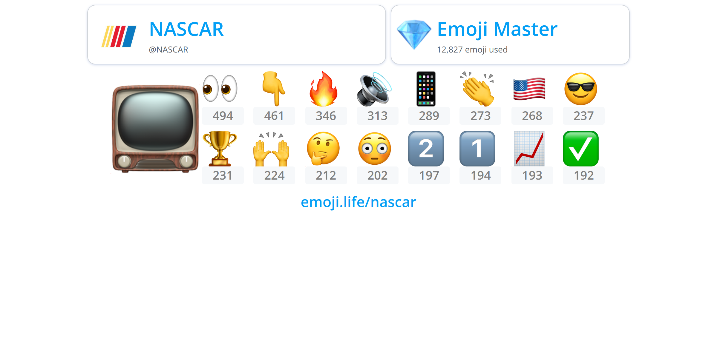 @NASCAR - Emoji.Life