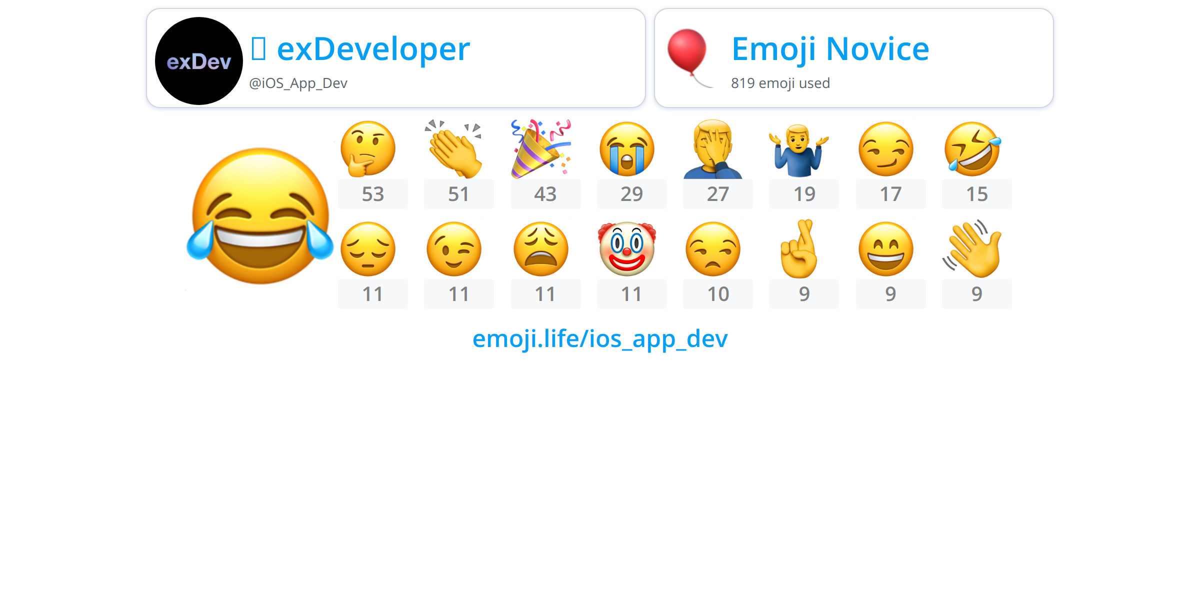 @iOS_App_Dev - Emoji.Life