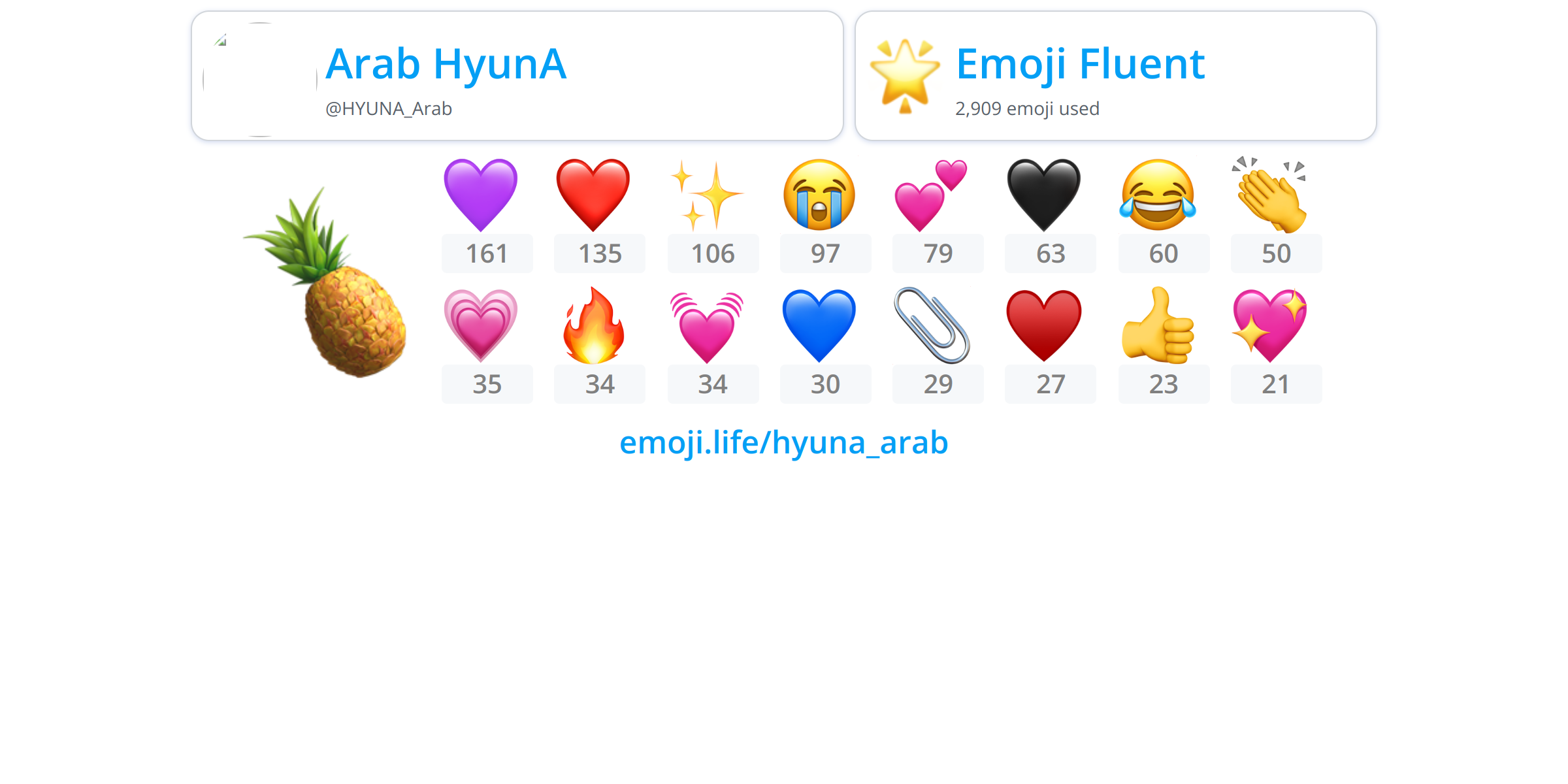@HYUNA_Arab - Emoji.Life