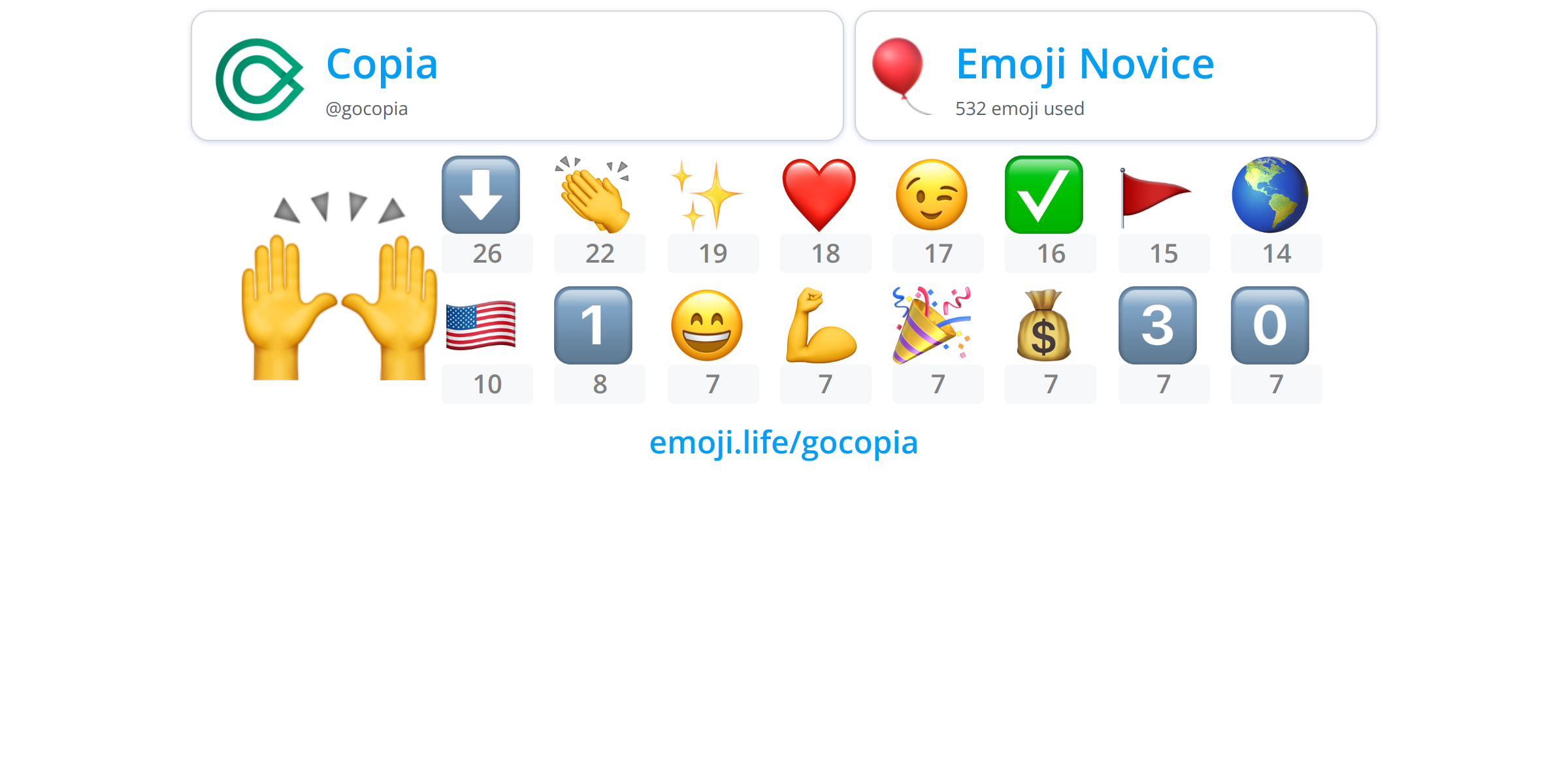 @gocopia - Emoji.Life