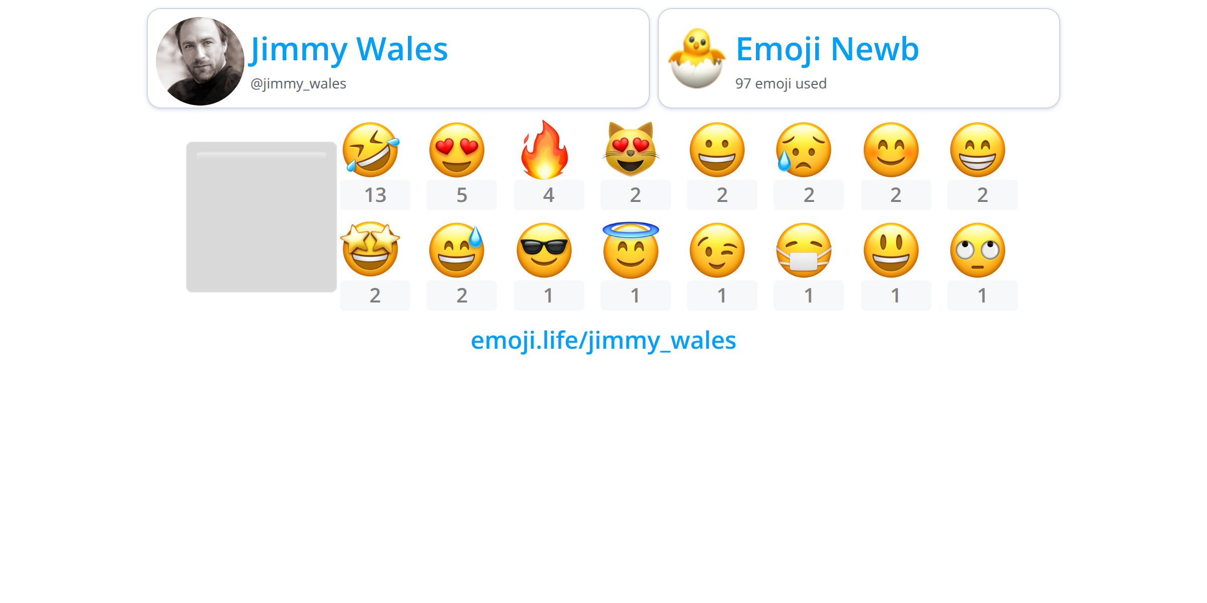 @jimmy_wales - Emoji.Life