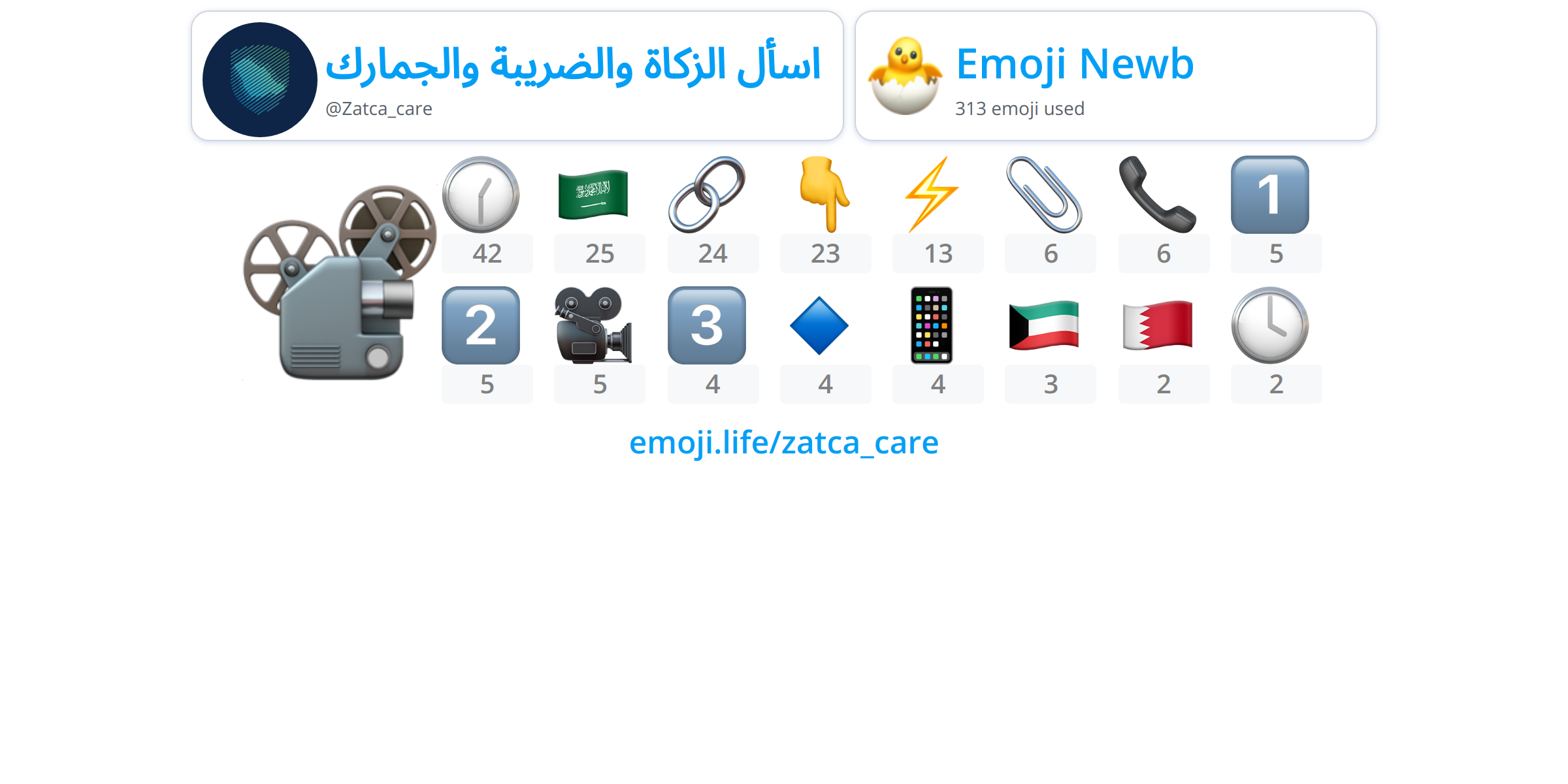 zatca-care-emoji-life