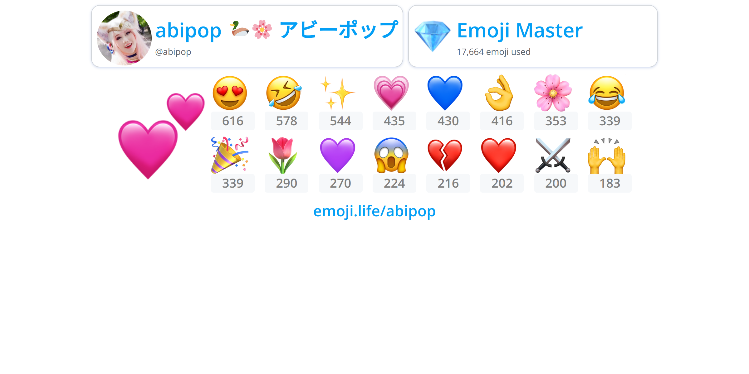 @abipop - Emoji.Life