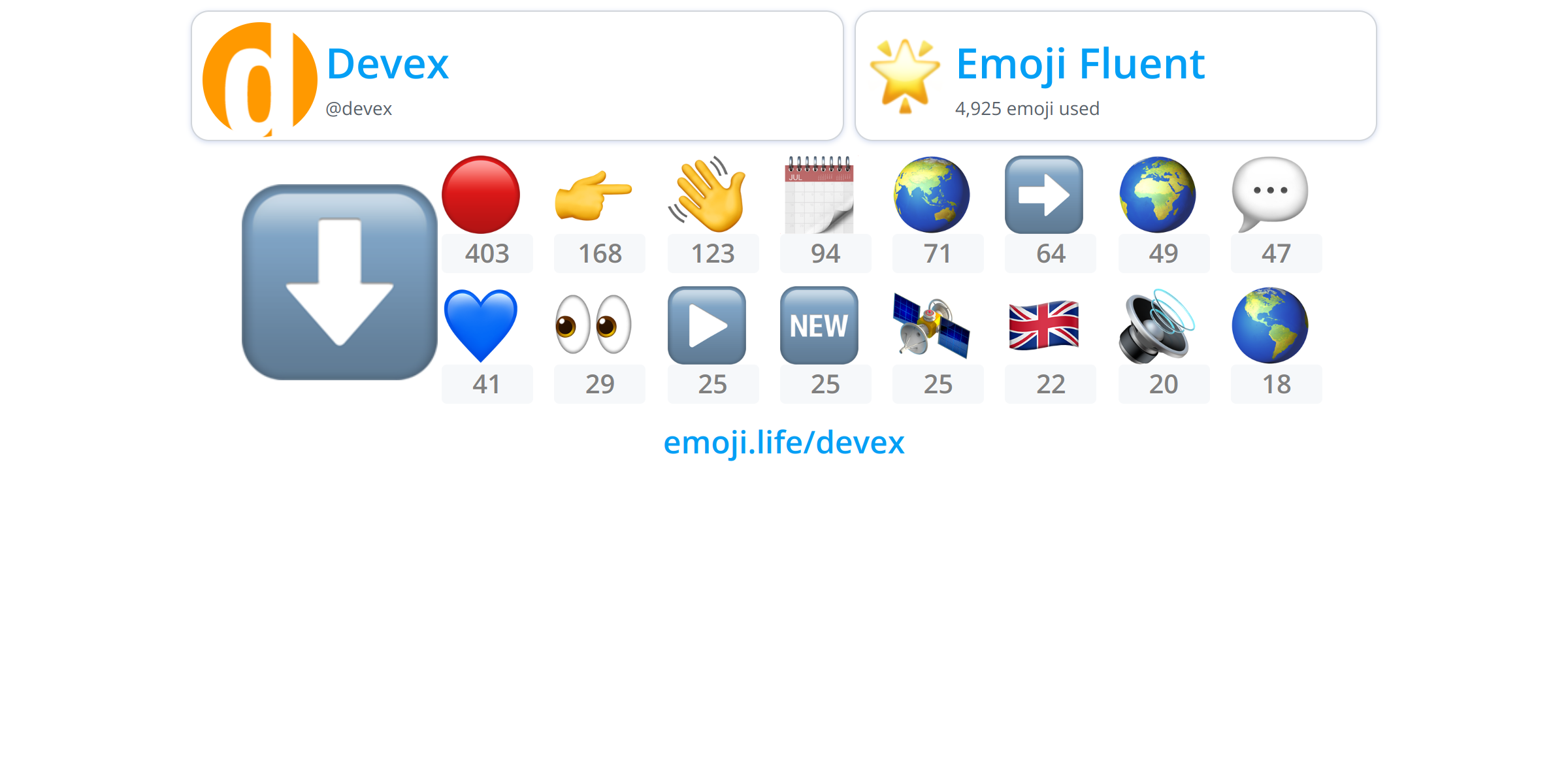@devex - Emoji.Life