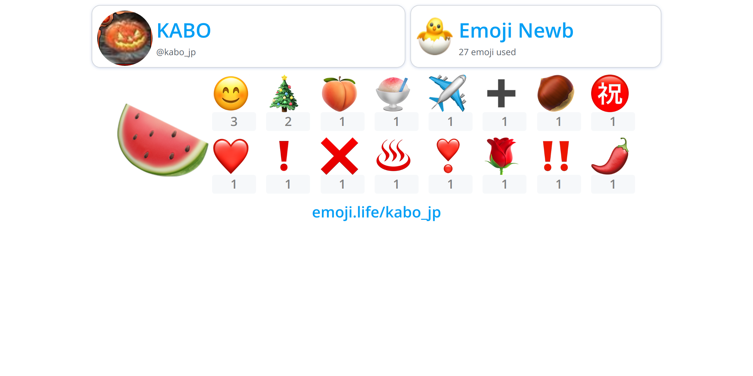 @kabo_jp - Emoji.Life