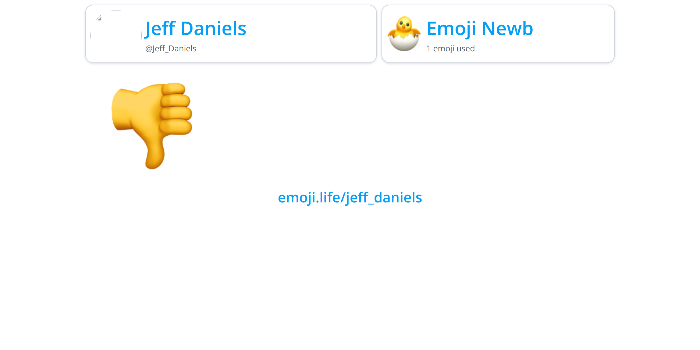 @Jeff_Daniels - Emoji.Life