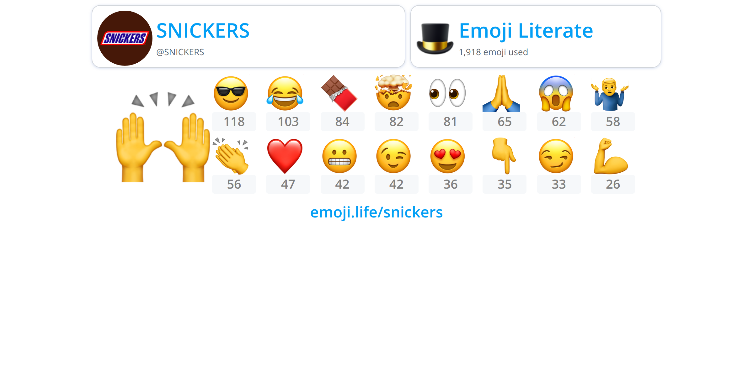@SNICKERS - Emoji.Life