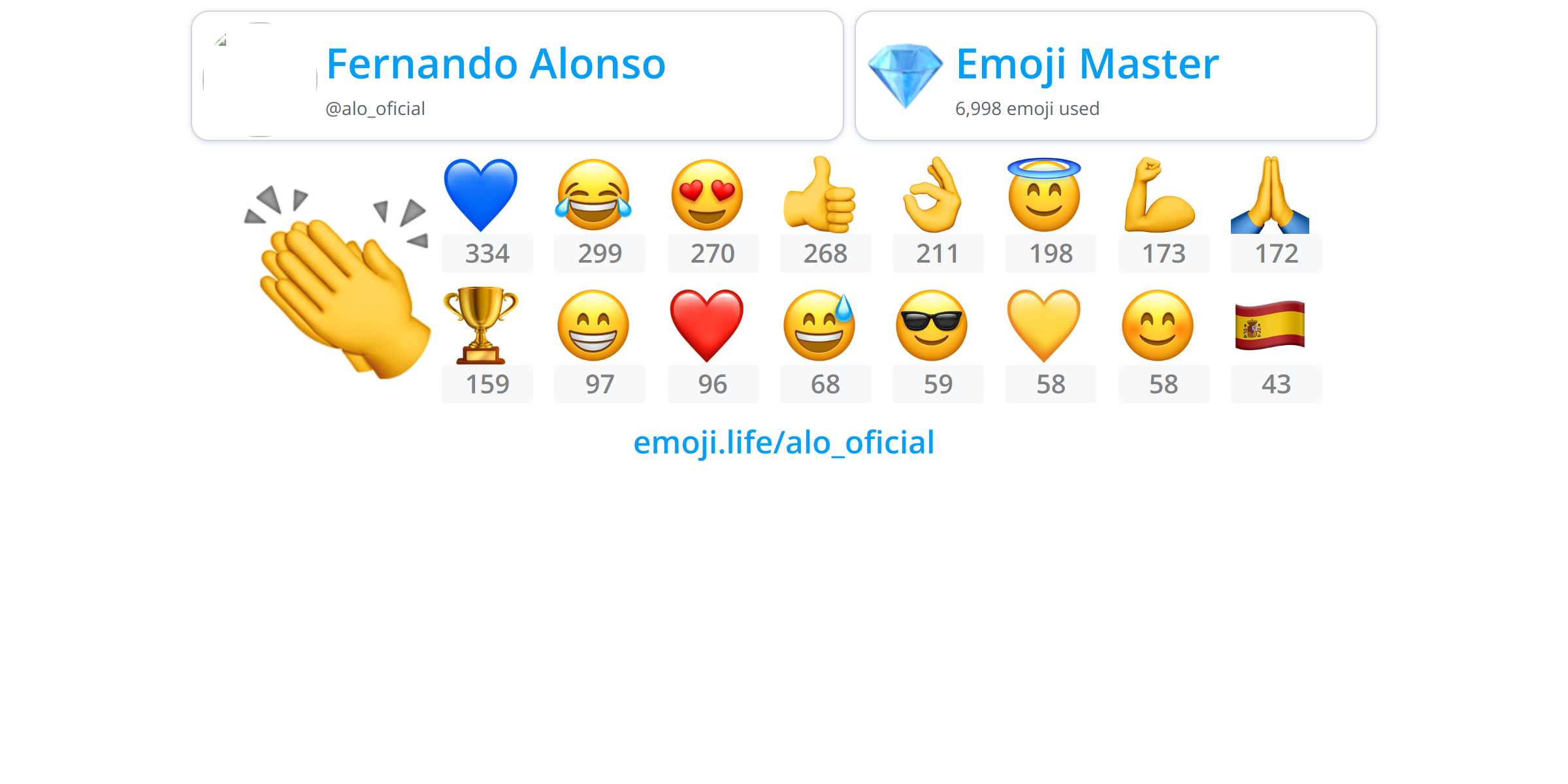 @alo_oficial - Emoji.Life